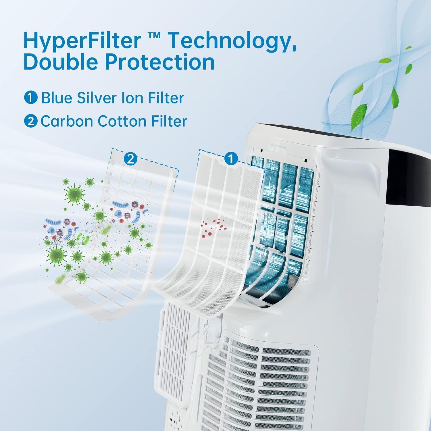GarveeLife Big Discount For You-12000 BTU / Fast Cooling AC / 3In1 Cool ...