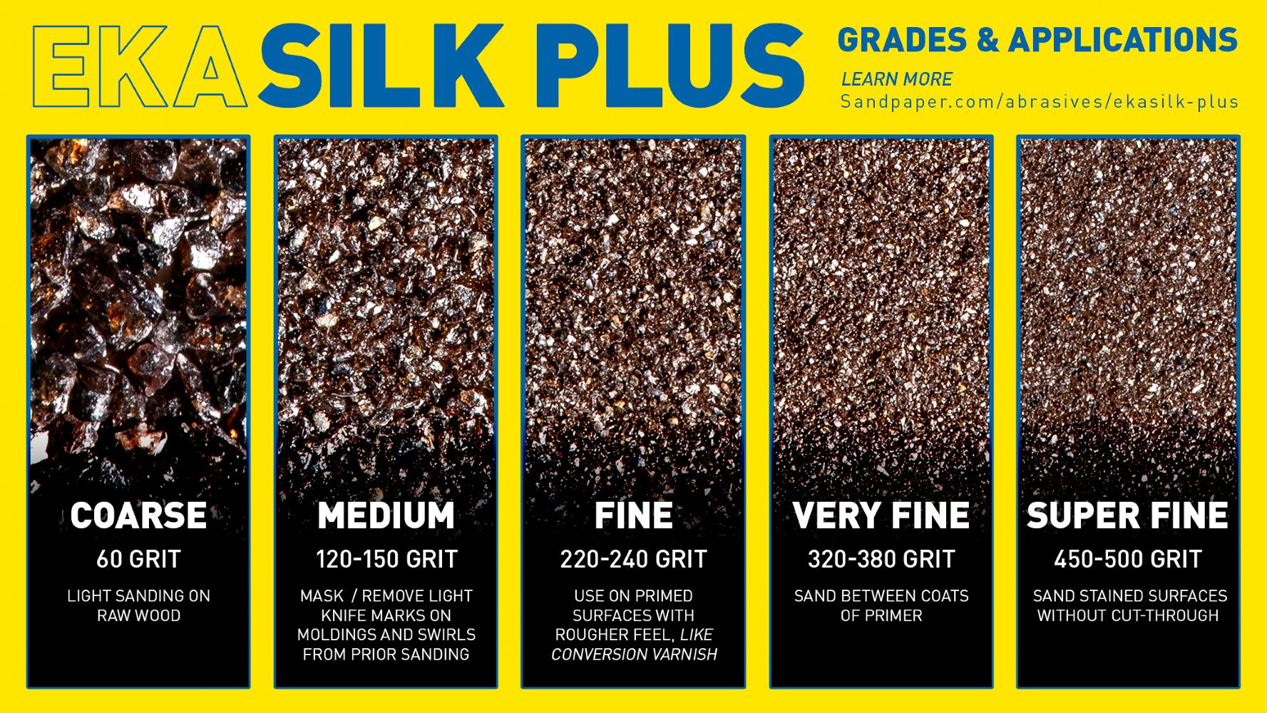 UNEEDA P-105601 EKASILK Plus 1/2 inch Sanding Sponge 3 x 4 Fine (180 ...