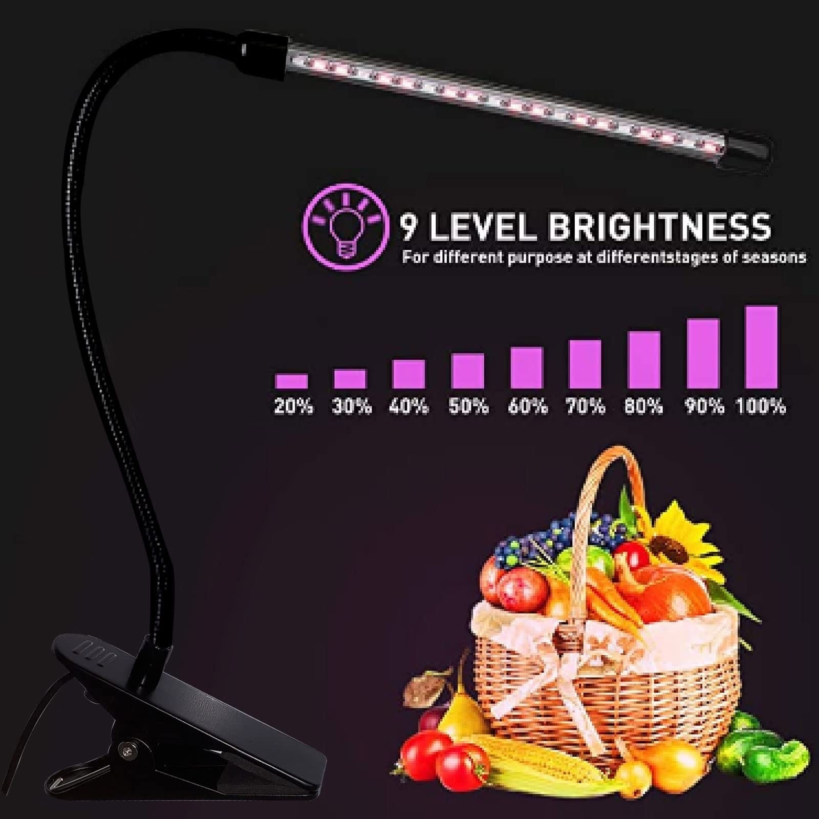 Oyezvary LED Grow Light Full Spectrum for Indoor Plants 20 pcs Auto On ...