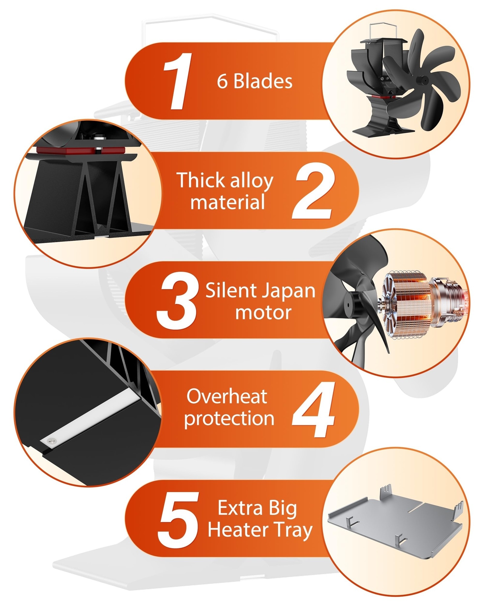 Misopily Wood Stove Fan Heat Powered Heater Fan with Hook for Indoor ...