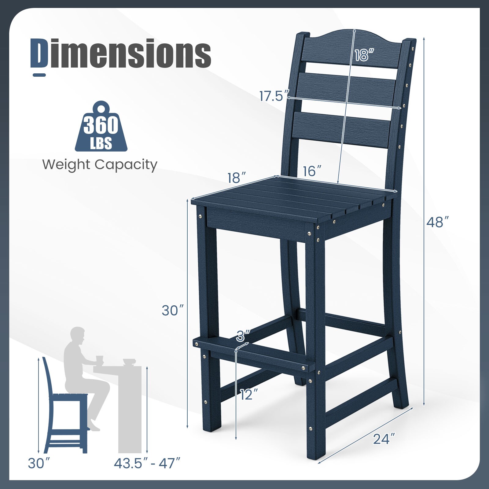 YERIVA Navy HDPE Frame Stationary Counter-height Chair with Solid Seat ...