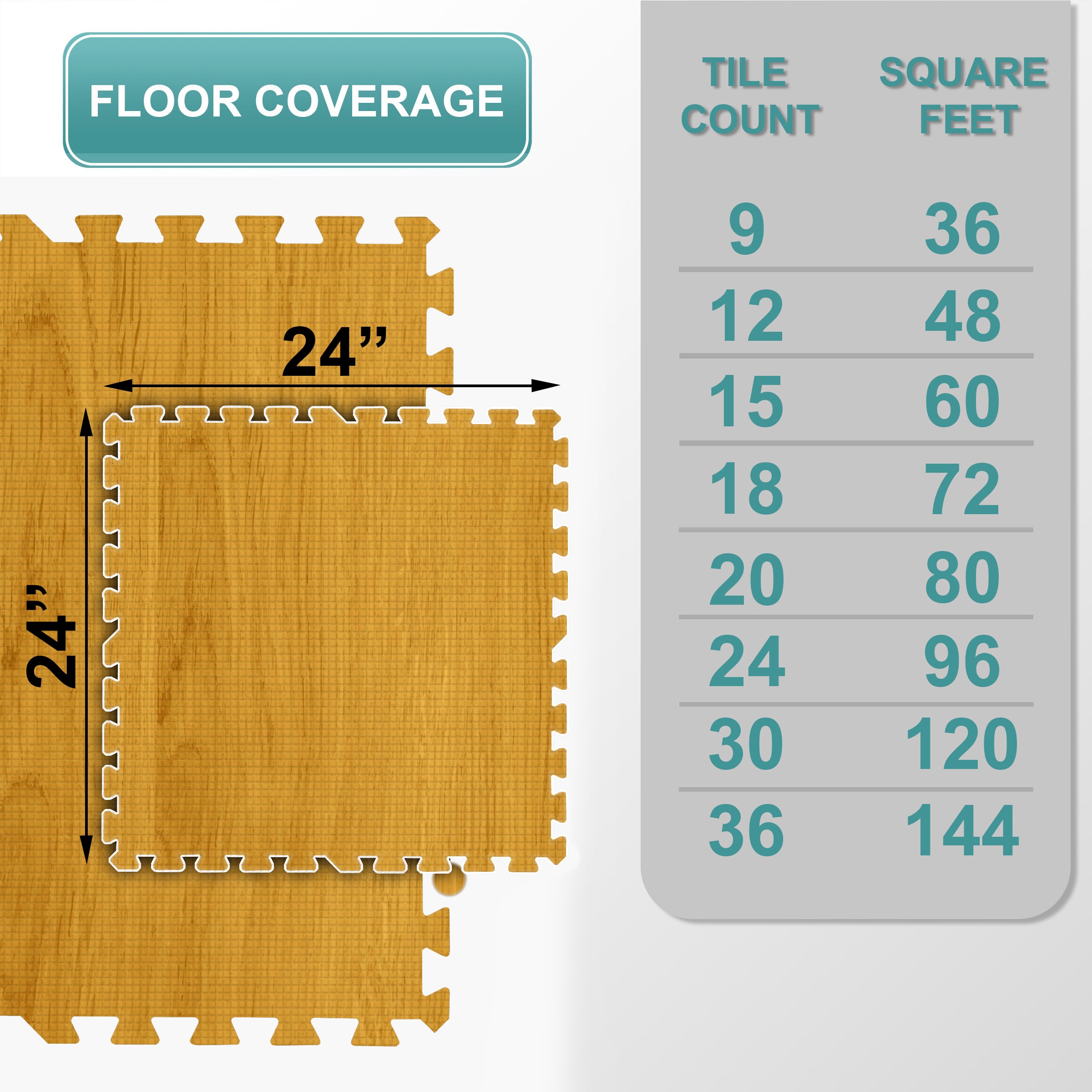 SORBUS 12 Tiles 48 Sq ft Wood Grain Interlocking Floor Foam Tile Mats ...