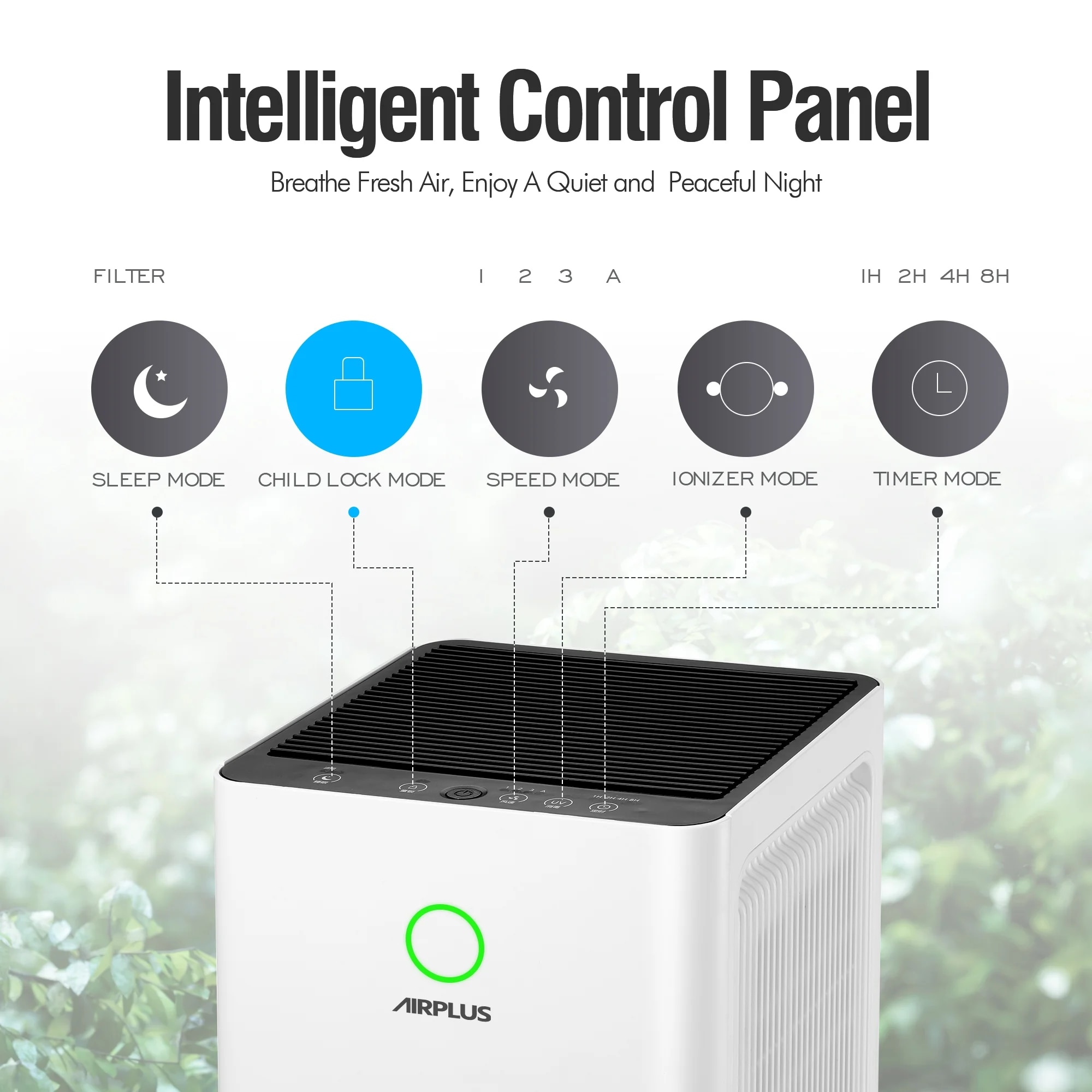 Elexnux 4 Speed White HEPA Air Purifier Covers 2152 sq ft in the Air Purifiers department at Lowes