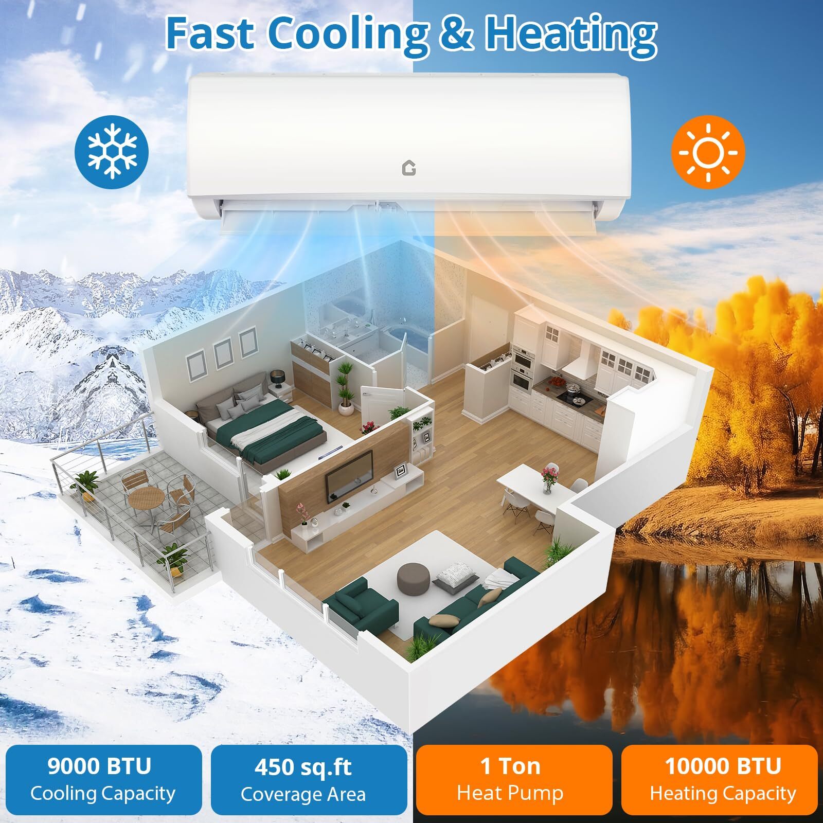 Qeetex 9000BTU Mini Ductless Split Air Conditionerand Heater Inverter ...