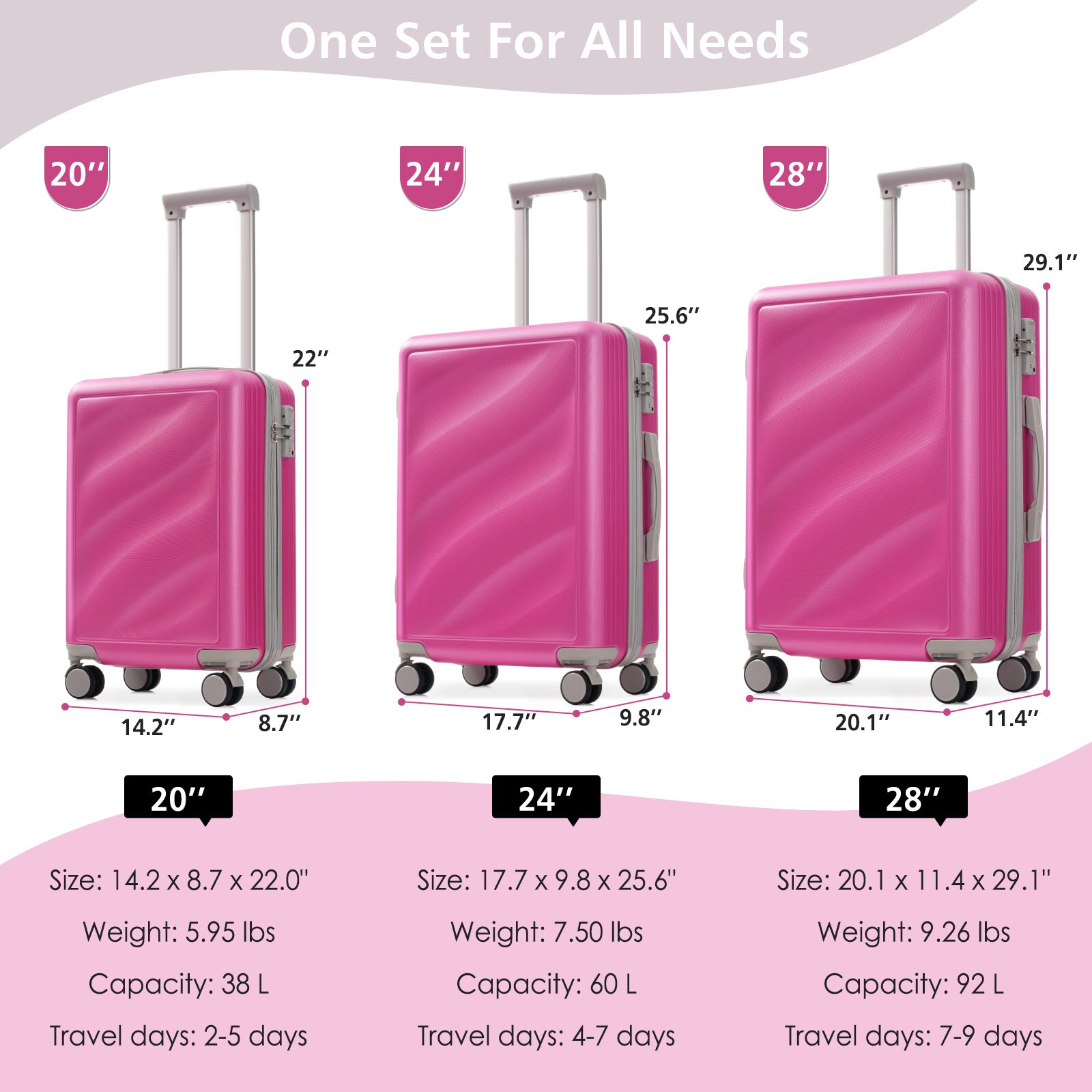 ModernLuxe Luggage Set 3 Piece Lightweight Durable ABS Suitcases with ...