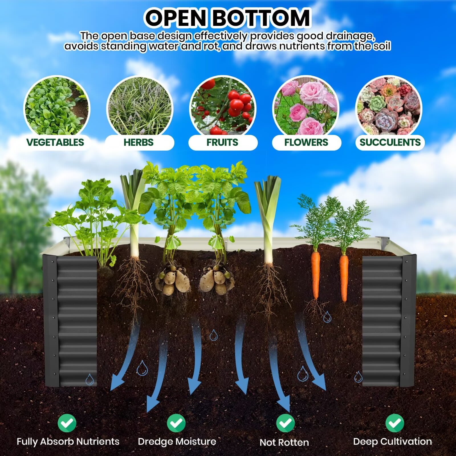 Garvee 2Pcs 6x3x2FT Galvanized Raised Garden Beds Open Base Design ...