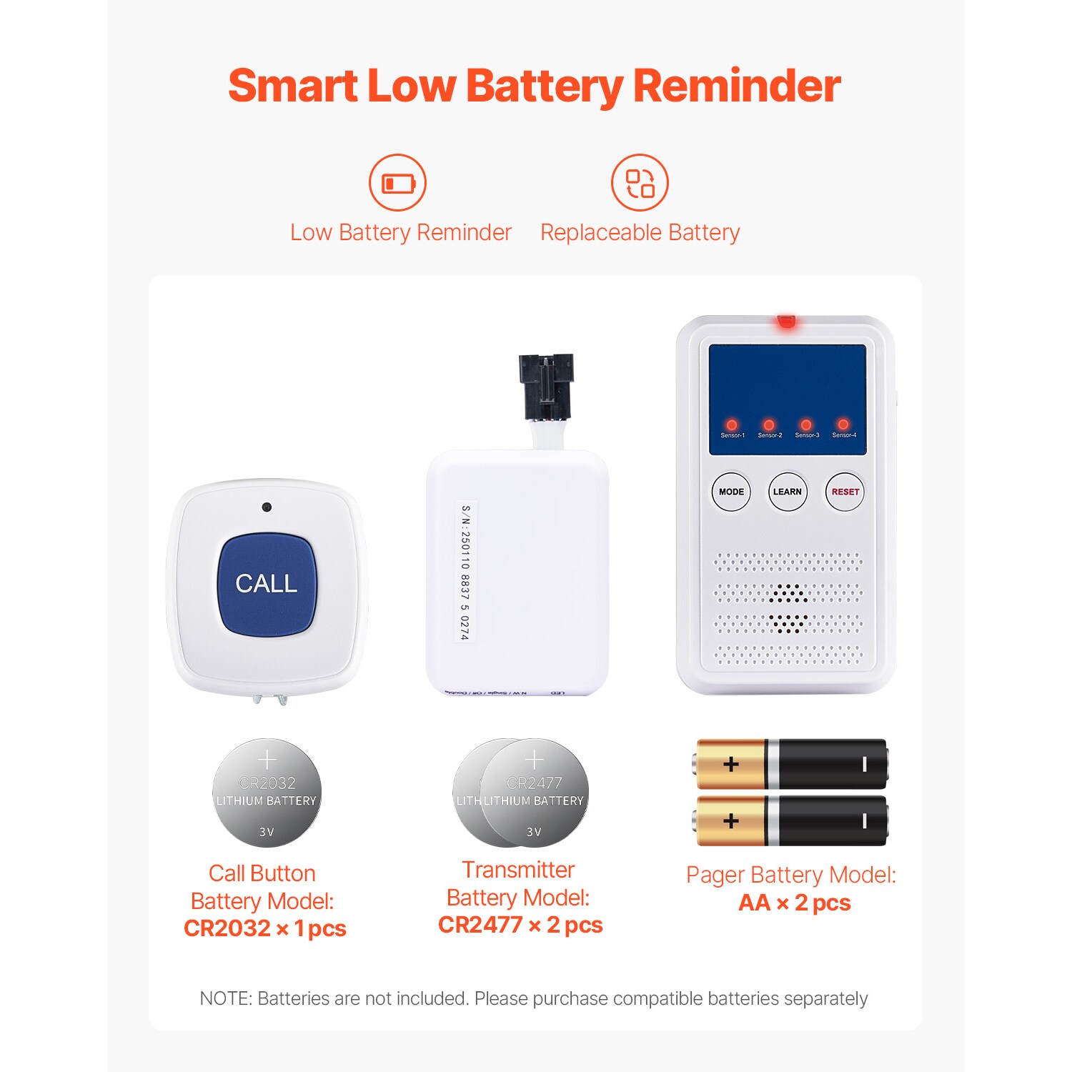 VEVOR Early Alert Bed Alarm System Wireless Bed and Chair Sensor Pad ...