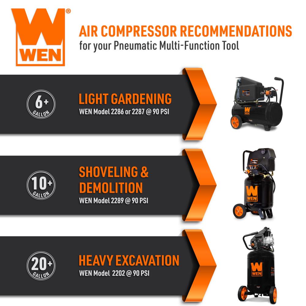 Wen 5 in 1 pneumatic tool store