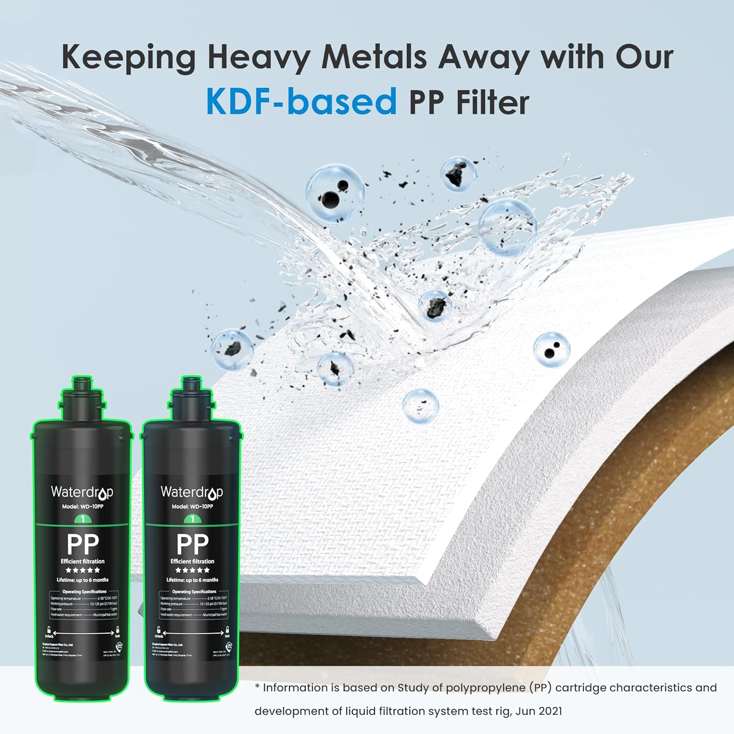 Waterdrop Under Sink Water Filtration System Under Sink 12-Months ...