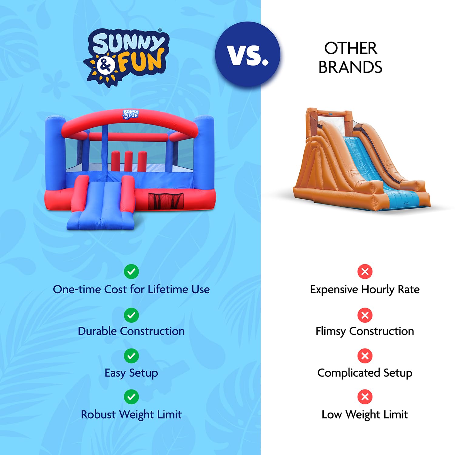 Sunny & Fun Inflatable Bounce House 176-in Nylon Bounce house in the ...