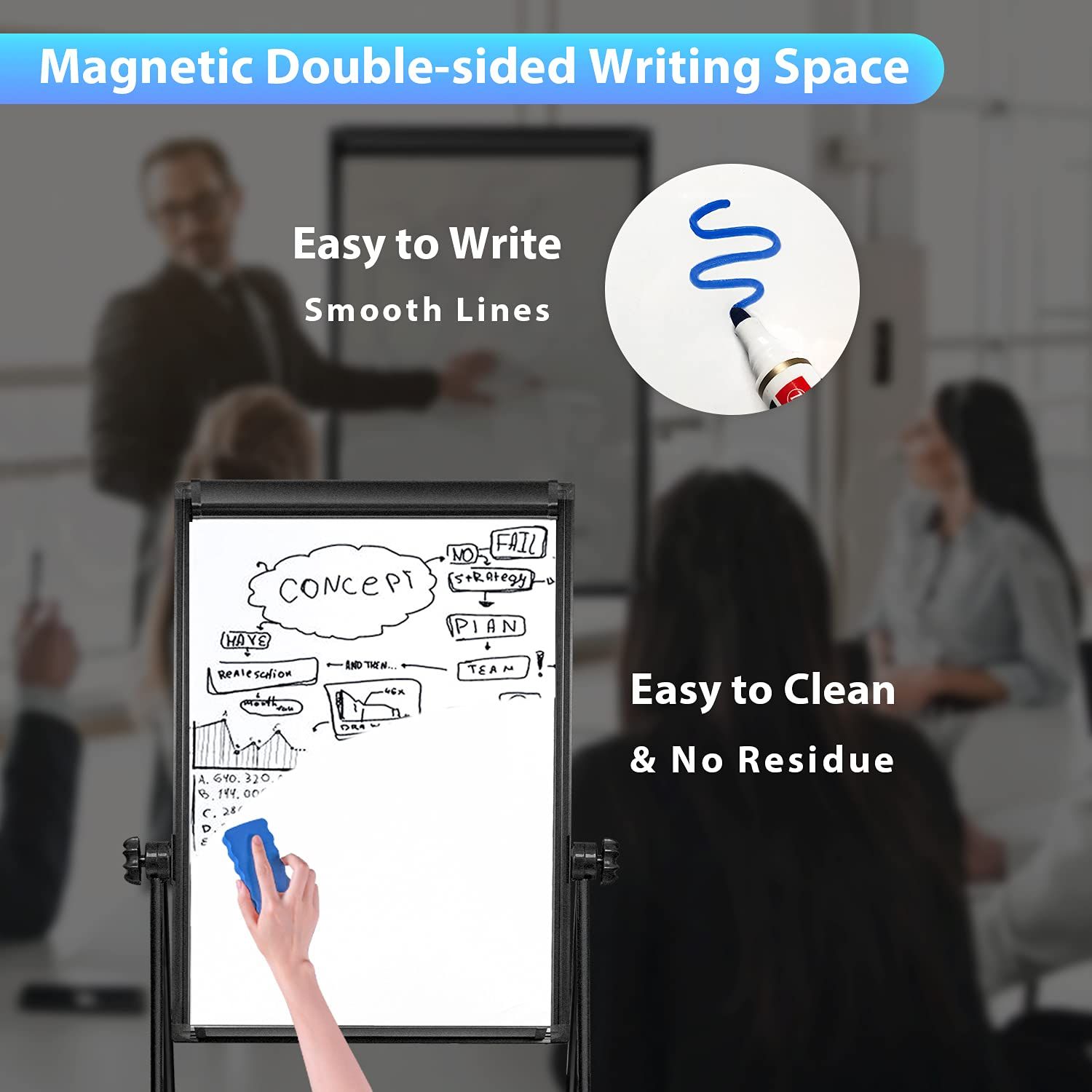 Maxtek 40 x 28 Stand White Board Magnetic Dry Erase Board Double Sided ...