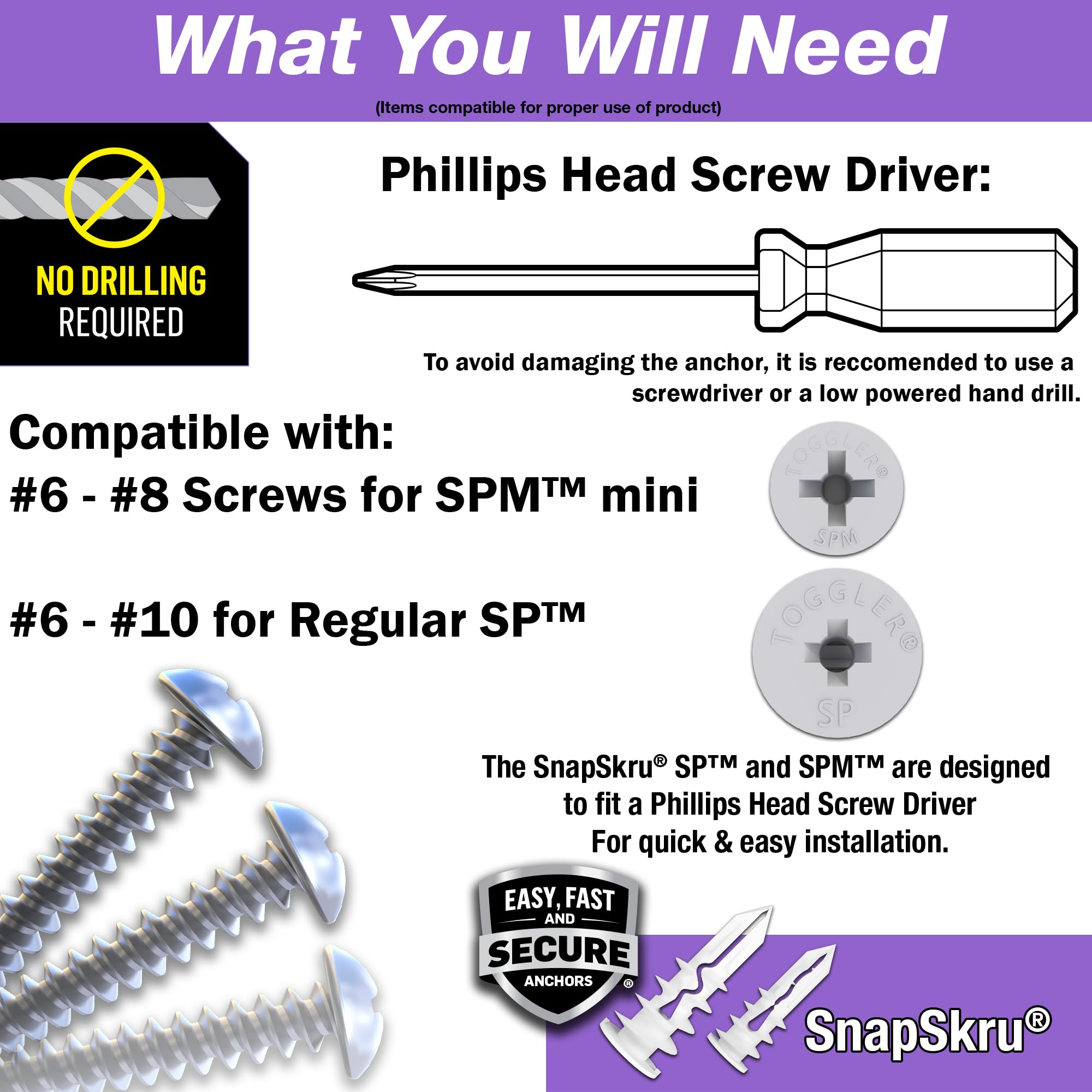 TOGGLER SnapSkru SPM Mini Self Drilling Drywall Anchor Glass Filled ...