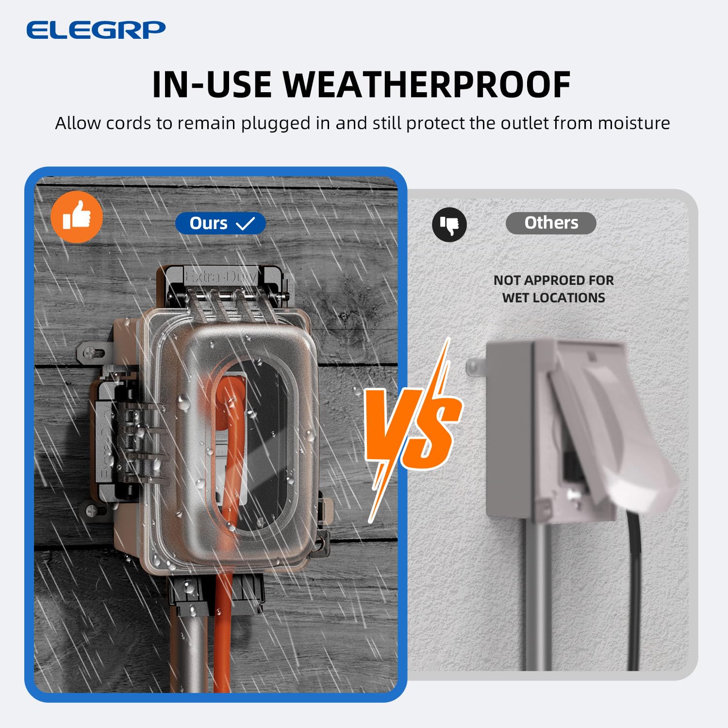 ELEGRP GFCI Outlet with Outdoor Cover 20 Amp TR and WR 125V Duplex ...