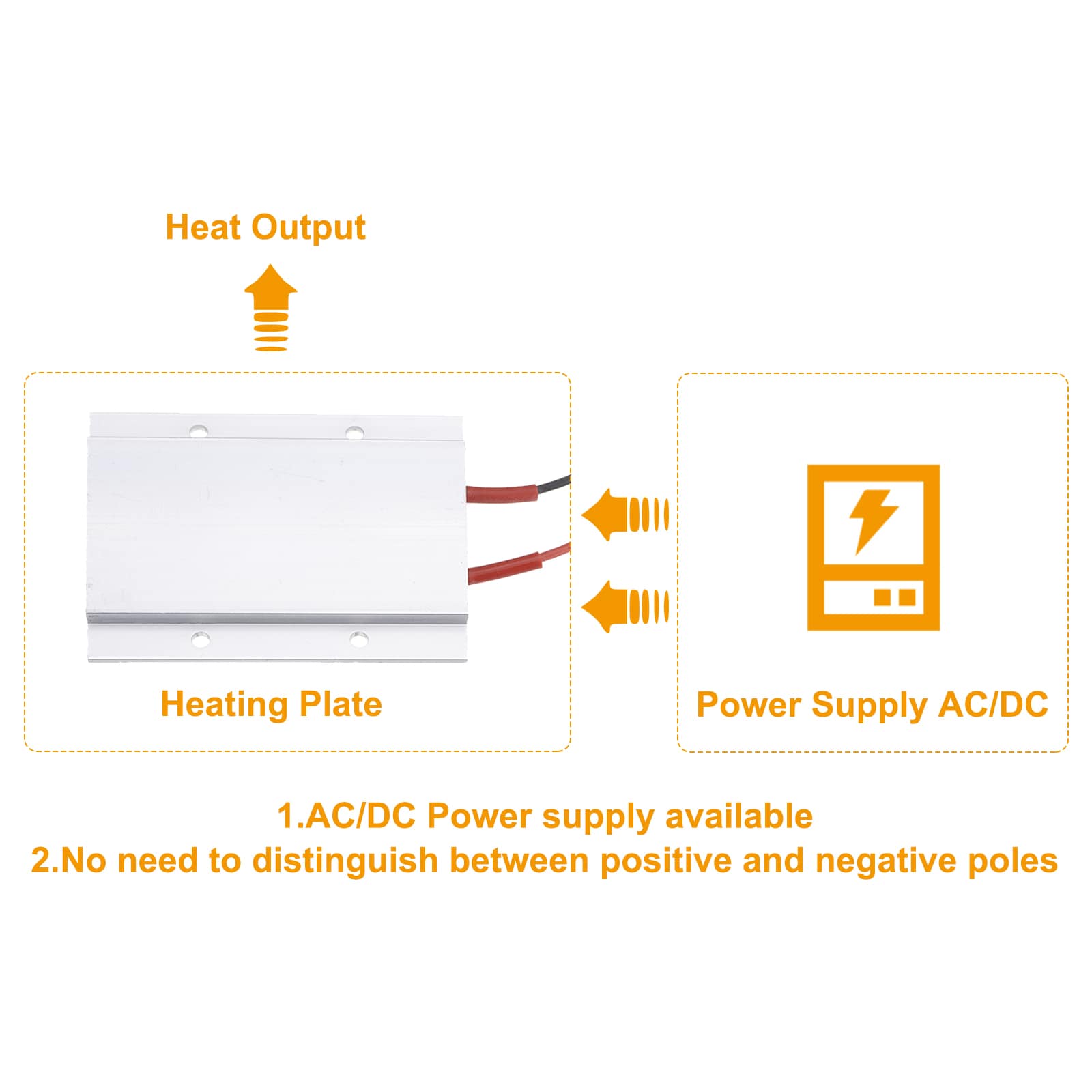 Unique Bargains PTC Heating Element AC DC 110V PTC Heating Plate ...