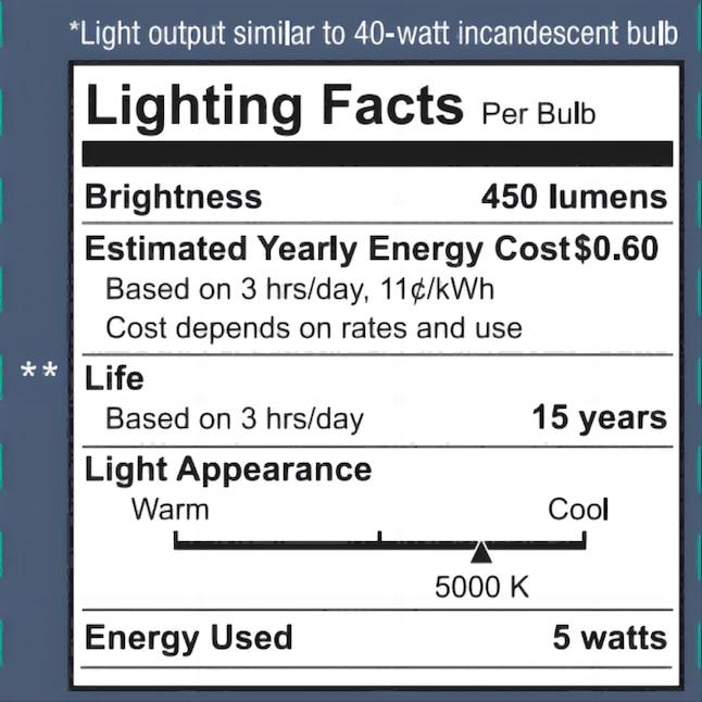 Utilitech LED light bulb 40-Watt EQ A19 Daylight E26 Dimmable LED ... Utilitech LED light bulb 40-Watt EQ A19 Daylight E26 Dimmable LED ...