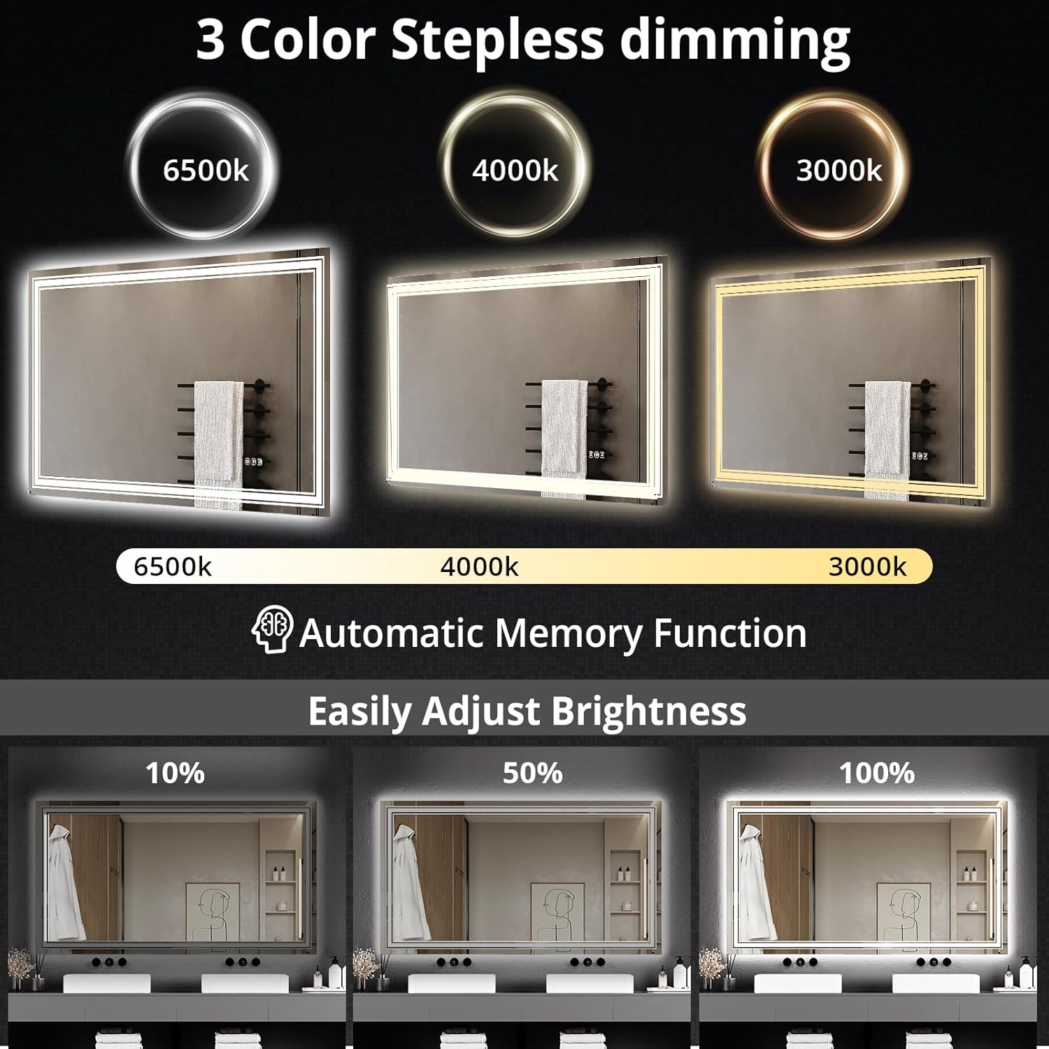 Garvee LED Bathroom Mirror with LightsAnti-FogDimmableBacklit + Front ...