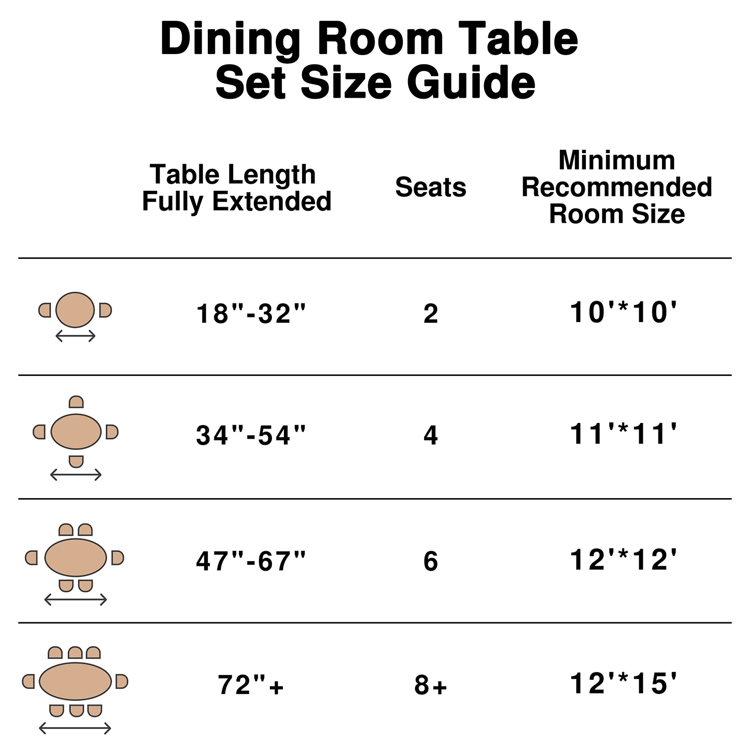Dovelina Round Wood Modern Dining Table Kitchen Table with in the ...