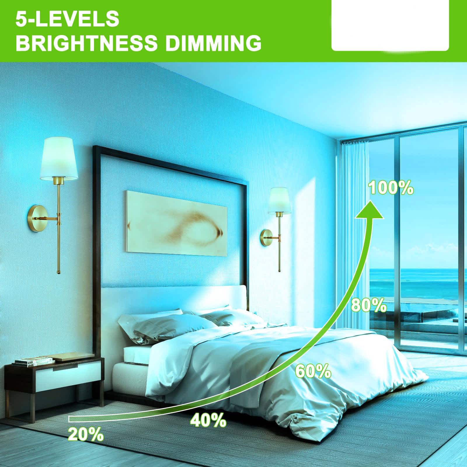 Aoibox Set of 2 Wireless Wall Sconces with Rechargeable Dimmable LED ...