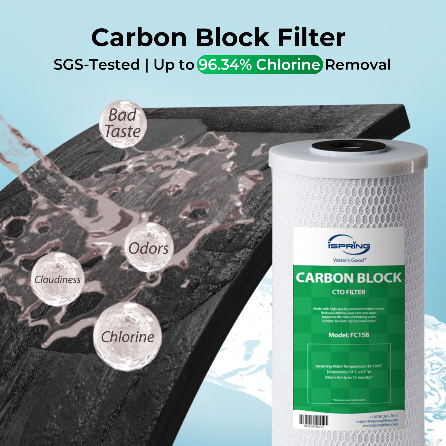iSpring F3WGB31B Whole House Water Filter Replacement Pack with ...
