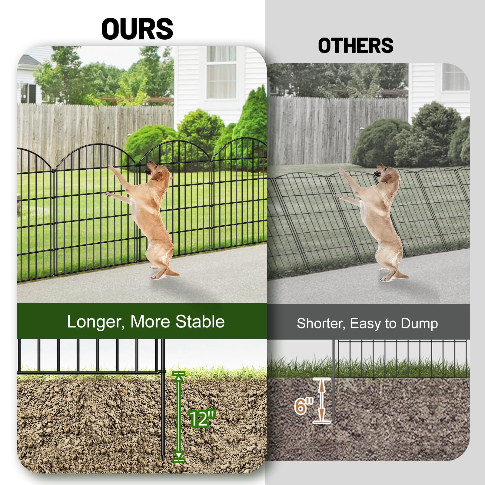Anqtovp Metal Garden Fence 36 in H x 18.7 ft L 8 Panel 9 Stake Set No ...