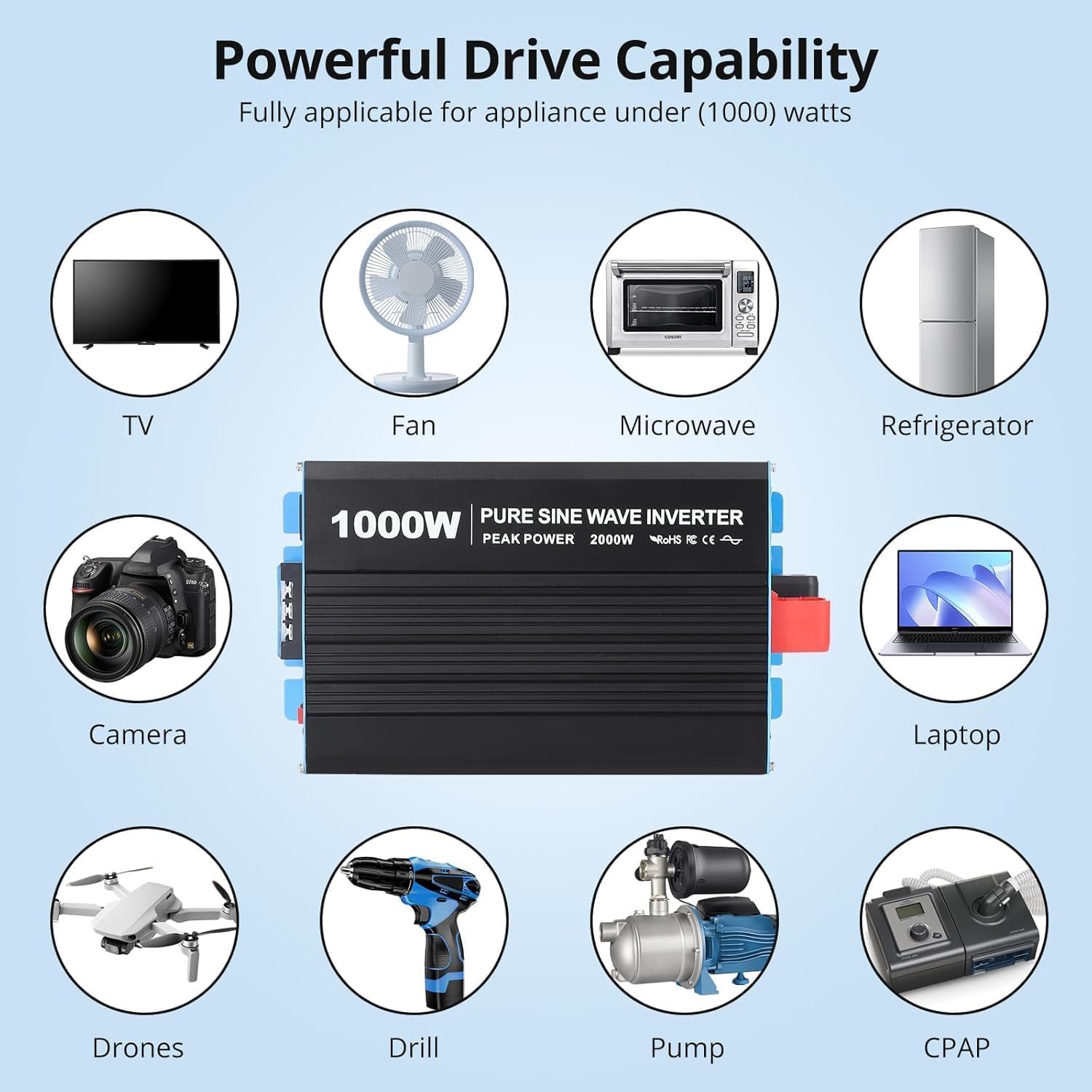 Garvee 1000W Pure Sine Wave Power Inverter 12V DC to 120V AC Converter ...