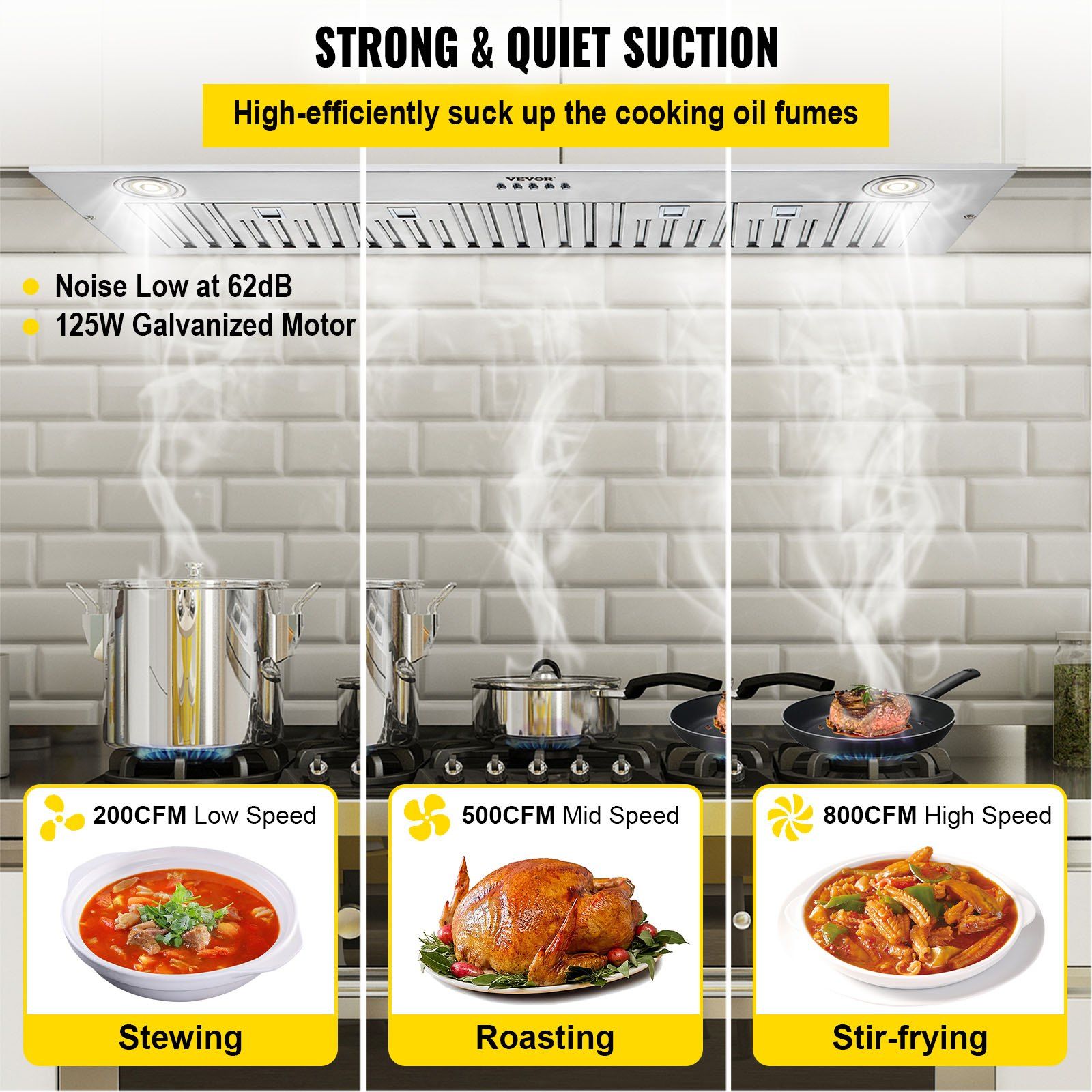 Damerin Range Hood Parts Near Me at Lowes.com