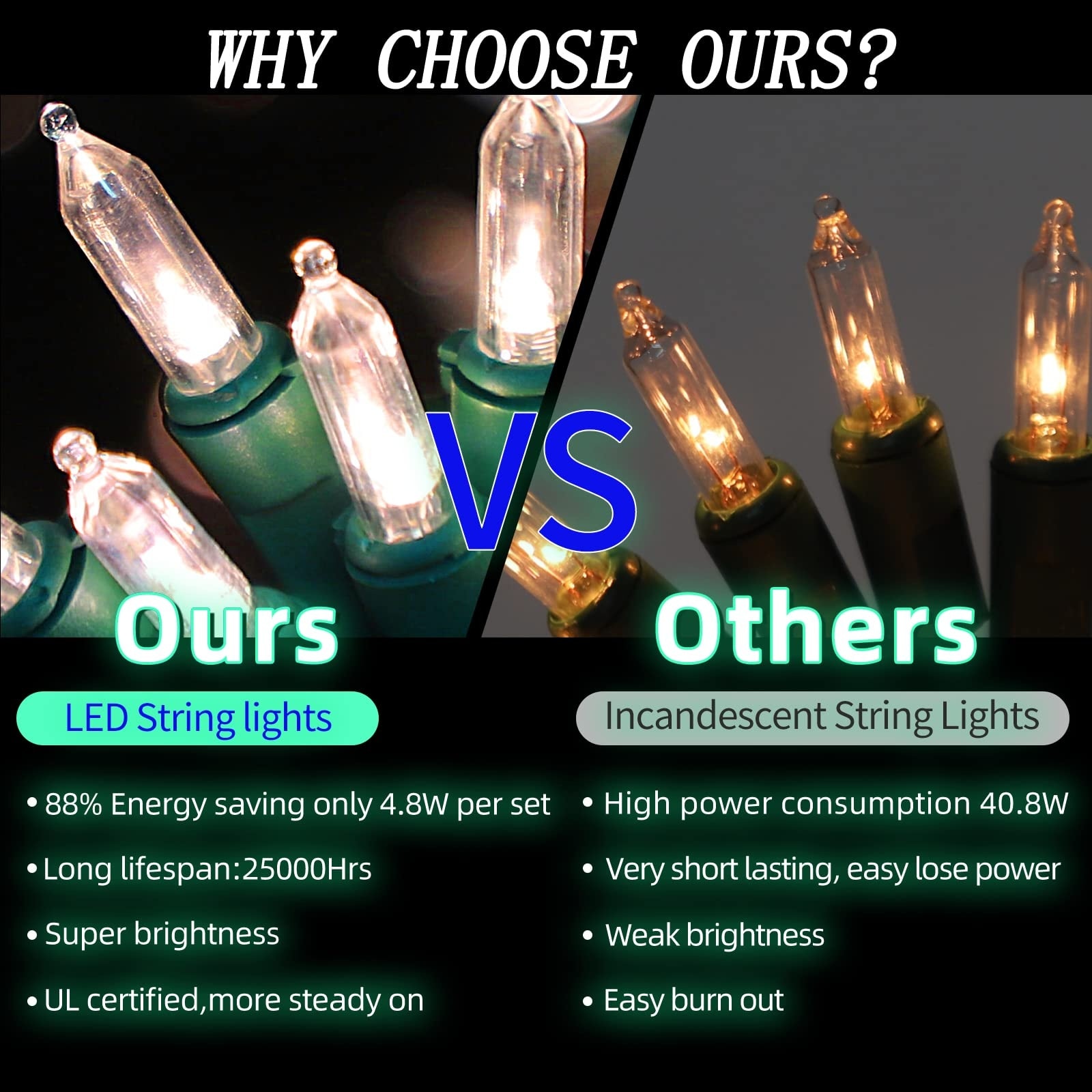 Afoxsos 100 Mini LED String Lights Warm White 21ft Green Wire ...
