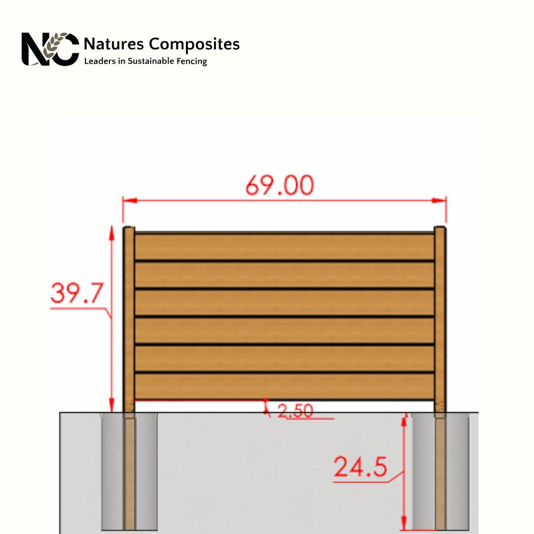 Natures Composites Modern Horizontal Privacy Perimeter 3.5-ft H x 5.75 ...