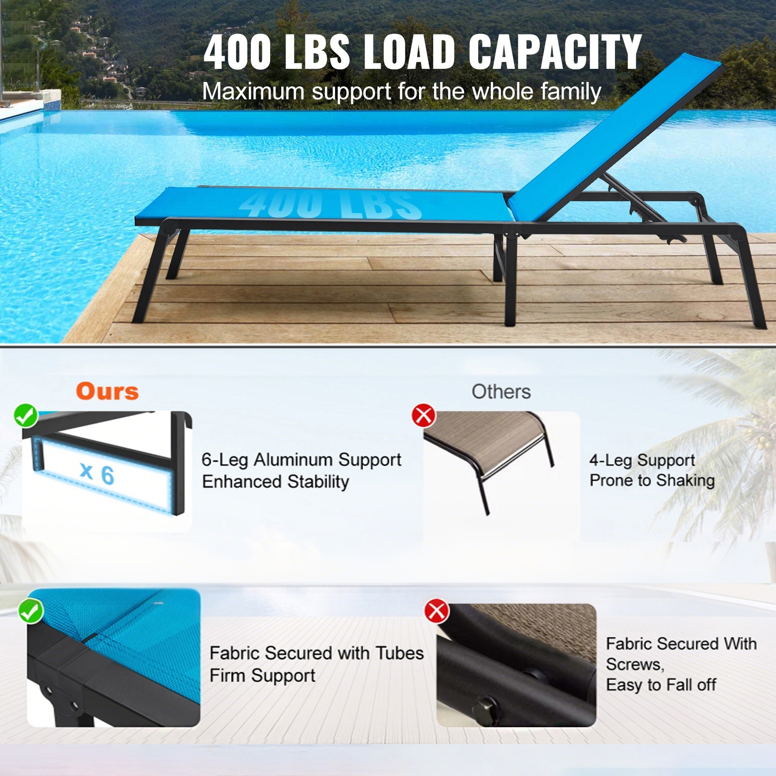 VEVOR Chaise Lounge Chair Outdoor Aluminum Patio Lounge Chair with ...