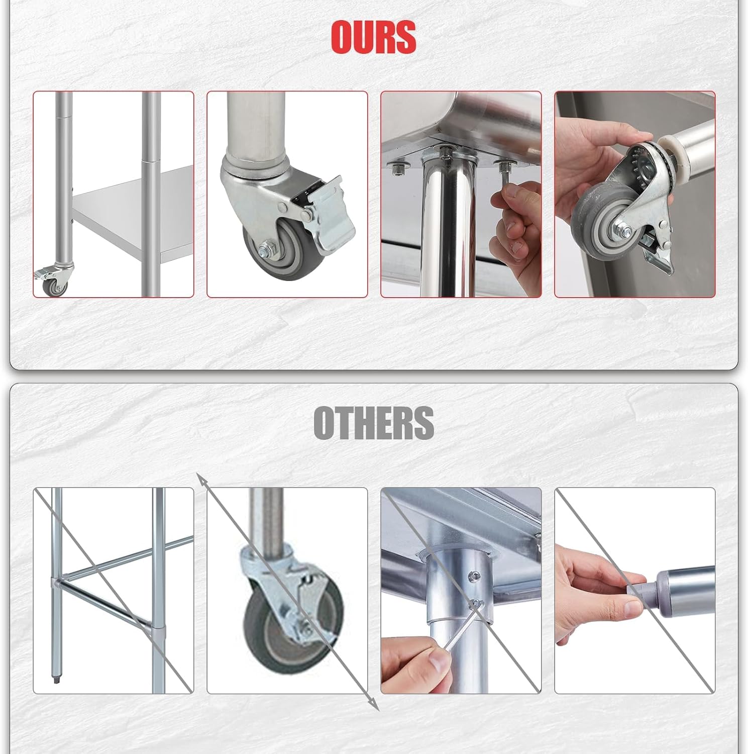 GAOMON 48x24 In Heavy Duty Stainless Steel Work Table with Adjustable ...