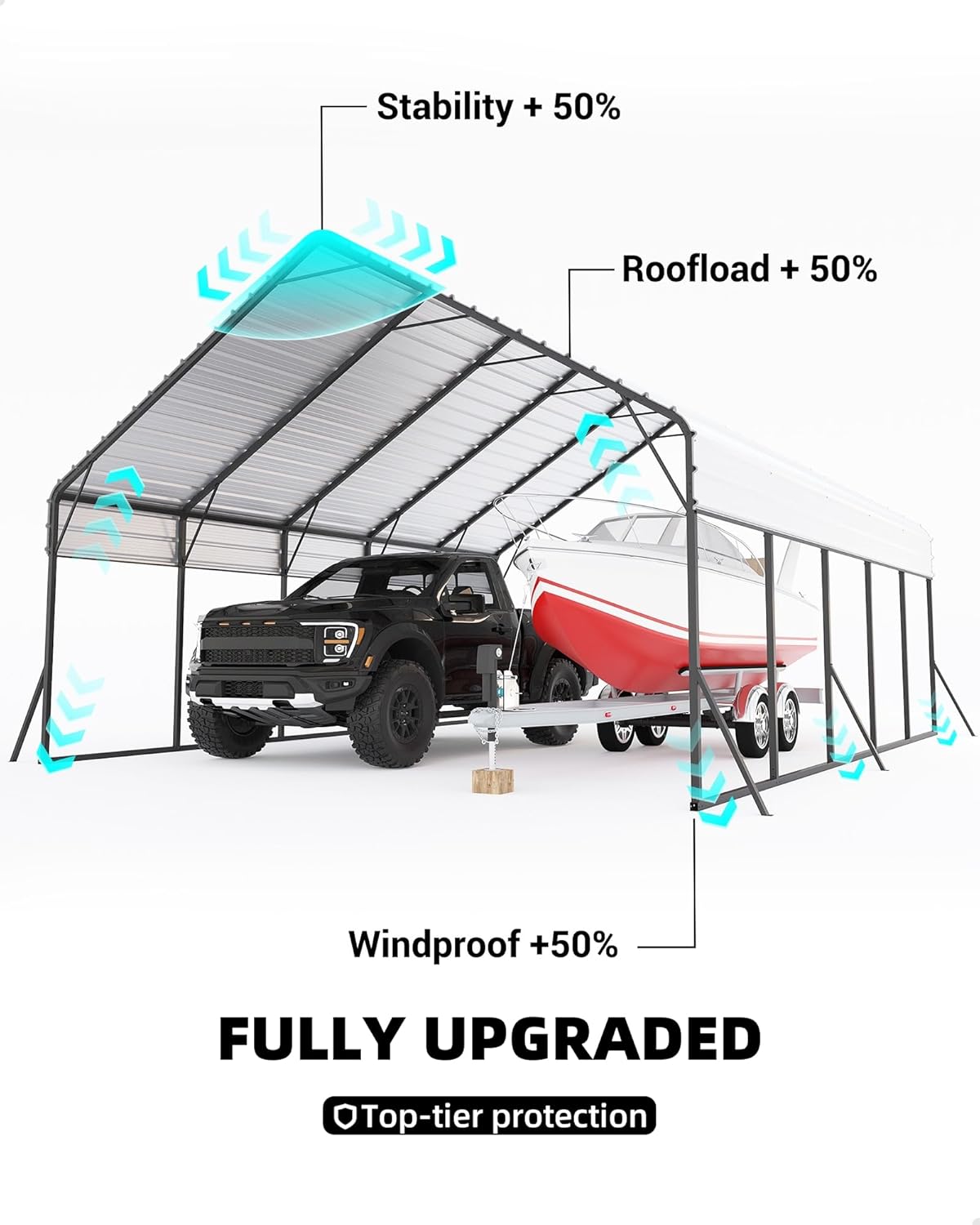 GAOMON 20x25 Ft Heavy-Duty Metal Carport - Extra Tall 2-Car Shelter ...