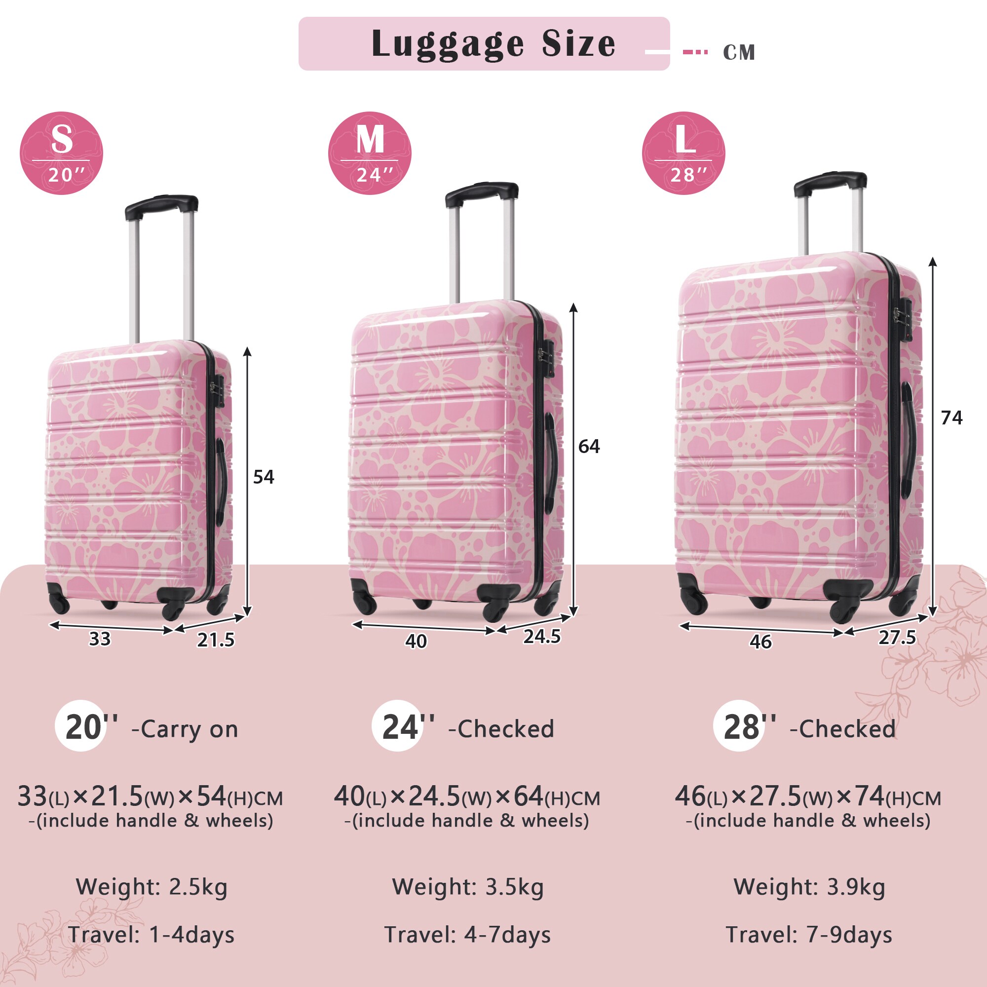 GDFStudio Hardshell Luggage Sets 3 pcs Spinner Suitcase with TSA Lock ...