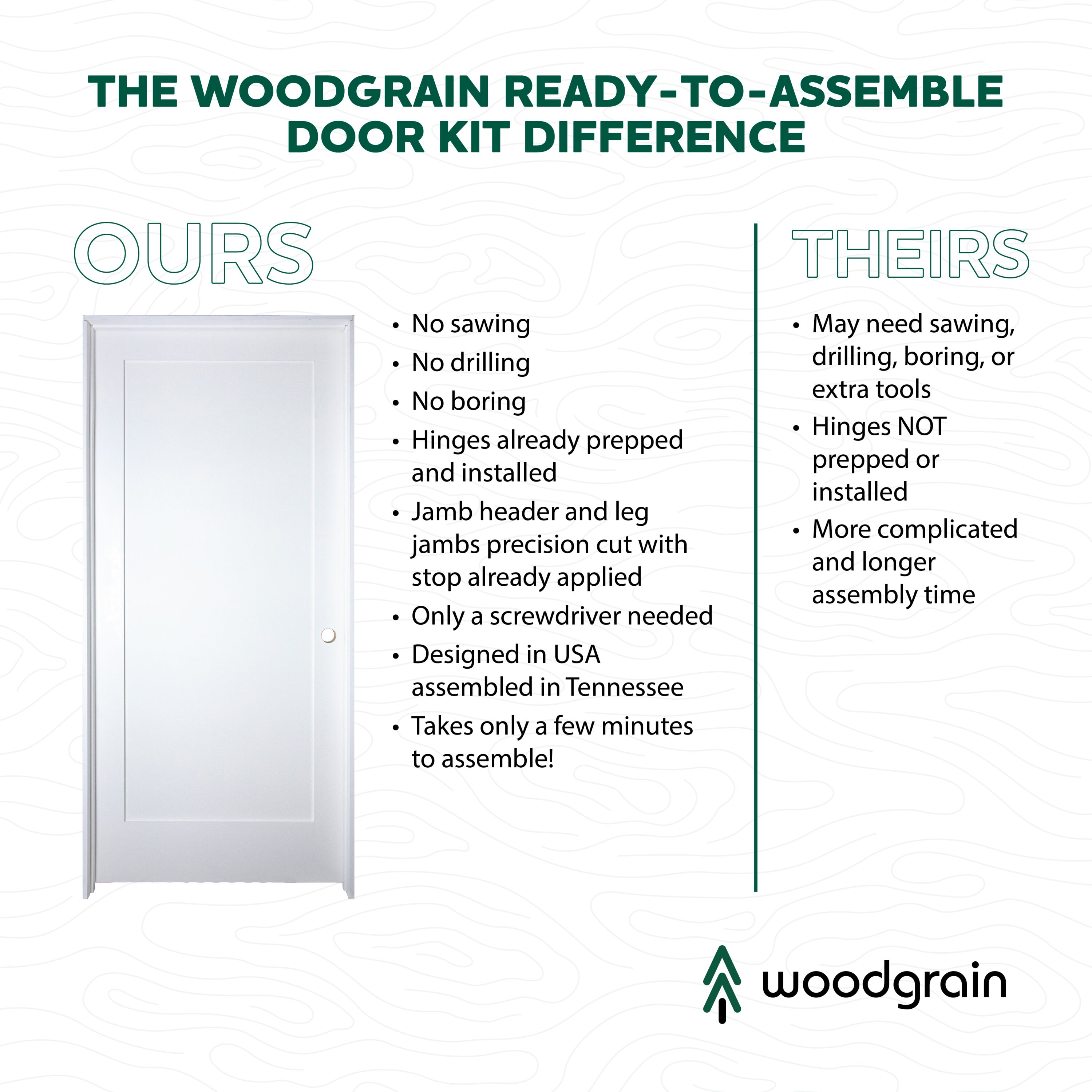 Woodgrain 30-in x 80-in Hollow Core 6-panel Left Hand Molded Composite ...