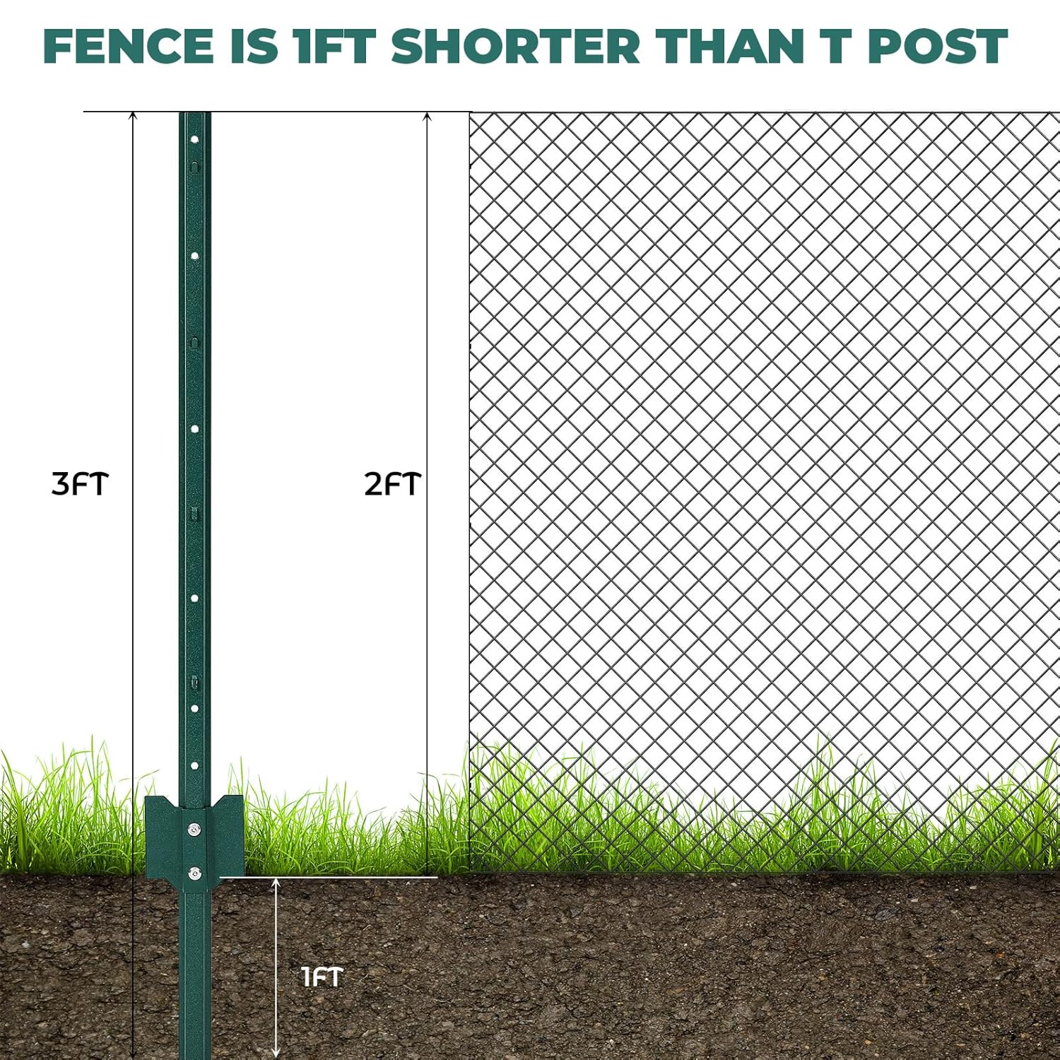 GAOMON 5FT Metal Garden Fence Posts Pack of 8 U-Shaped Steel Stakes ...