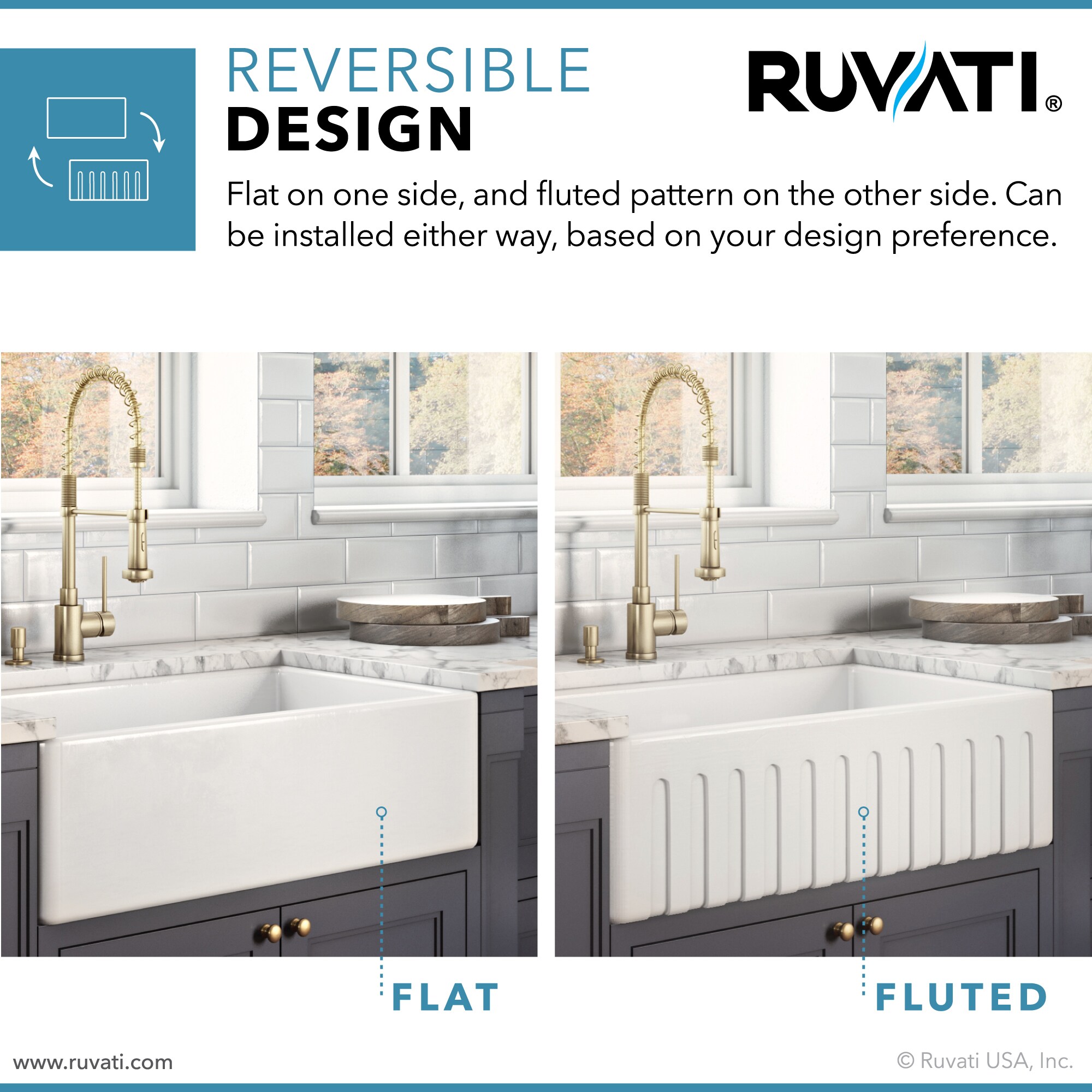 Ruvati Fiamma Farmhouse Apron Front 33 In X 20 In White Fireclay Single