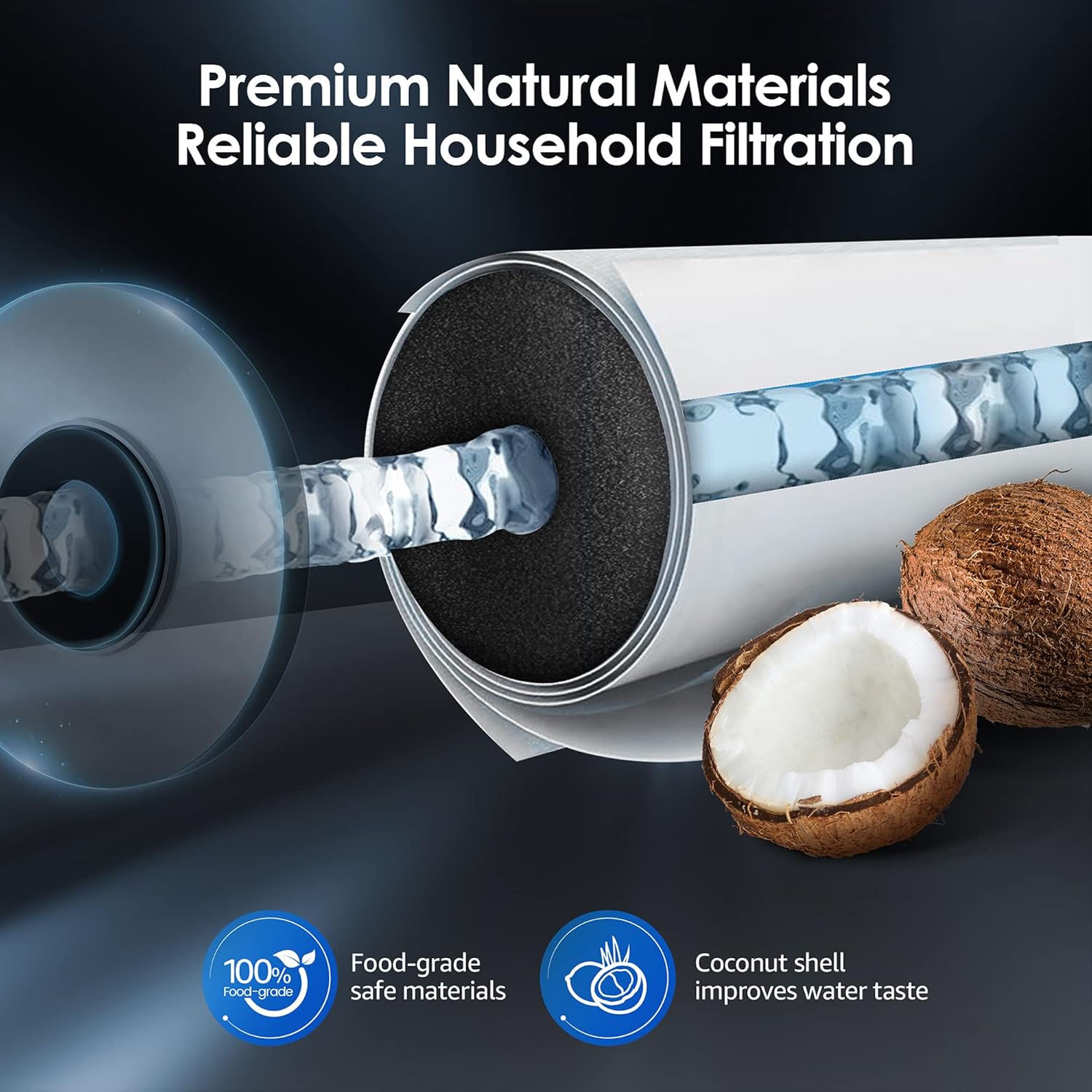 Waterdrop Whole House Water Filter Whole House 6-Months Replacement ...