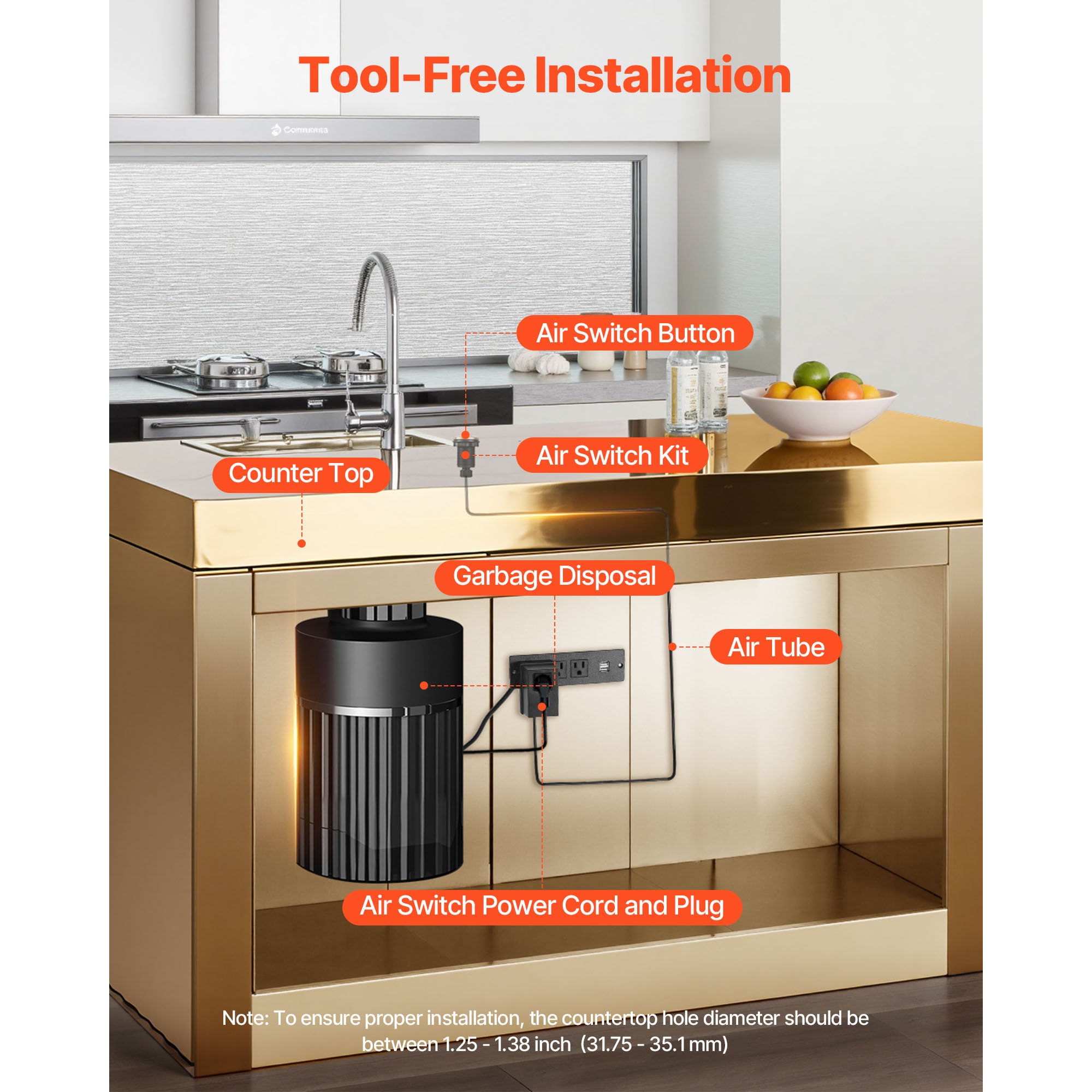 Gold Garbage Disposals at Lowes.com