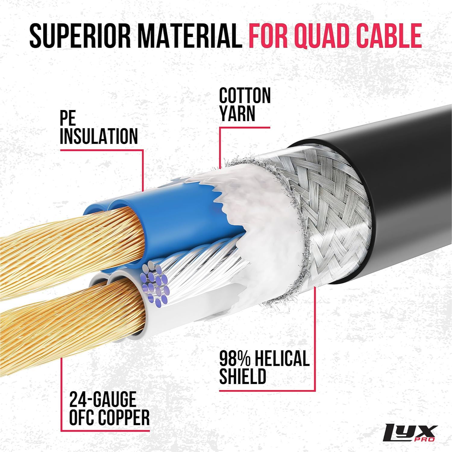 LyxPro Quad Series XLR Cable - 10 Feet - 4 Conductor Balanced Mic ...