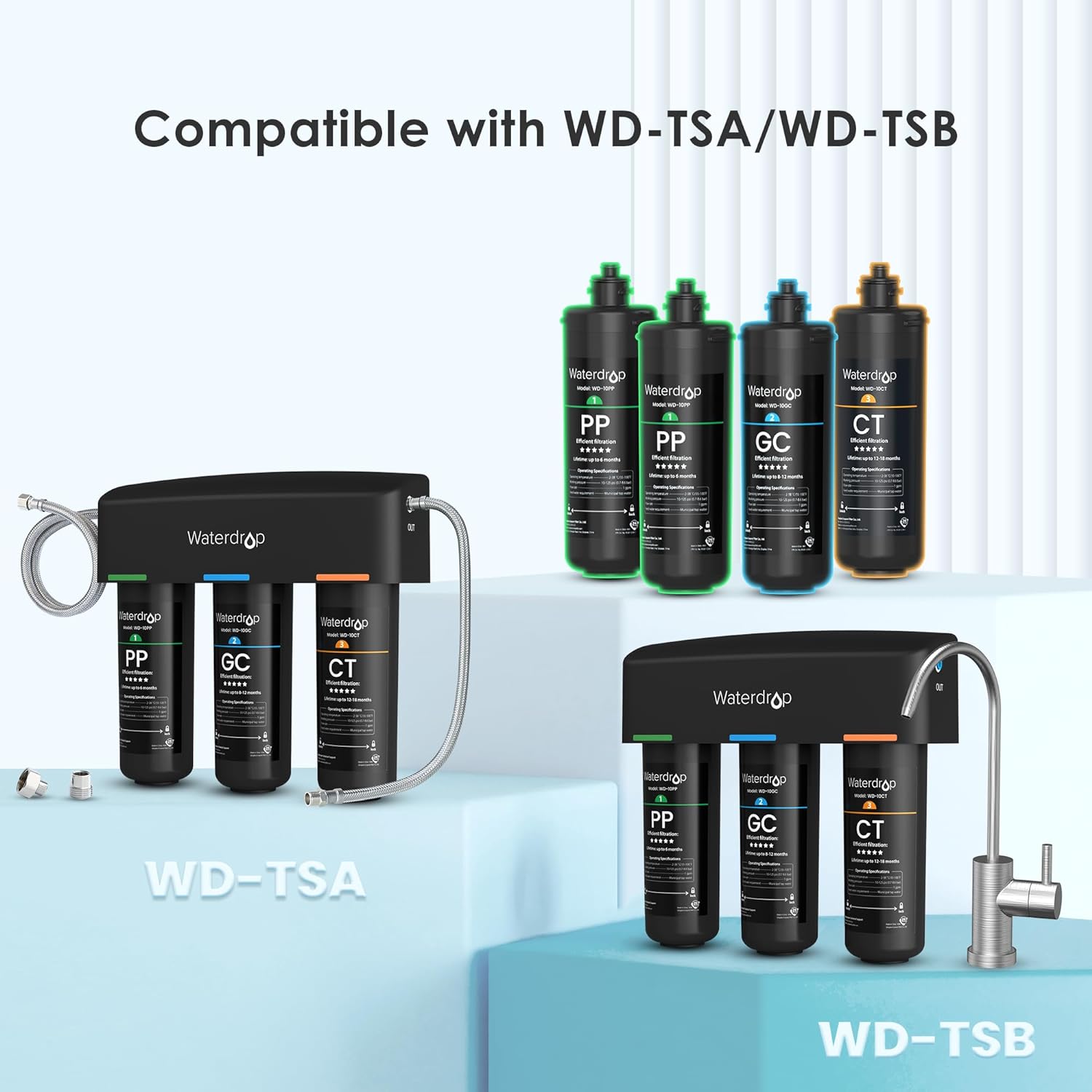 Waterdrop Under Sink Water Filtration System Under Sink 12-Months ...