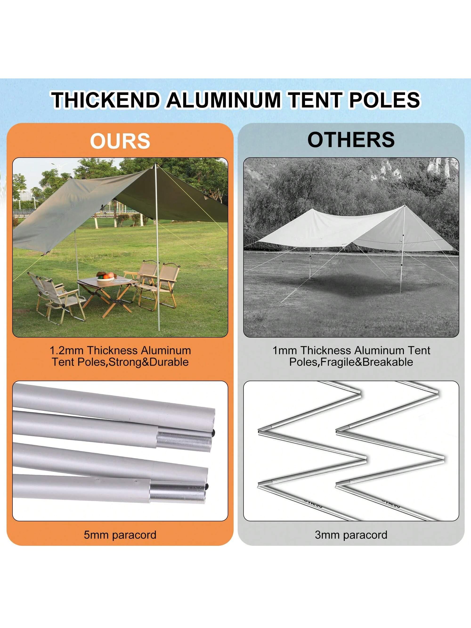 Qeetex Camping Tarp. 10X9FT/13X9FT Hammock Rain Fly Camping Tarp ...