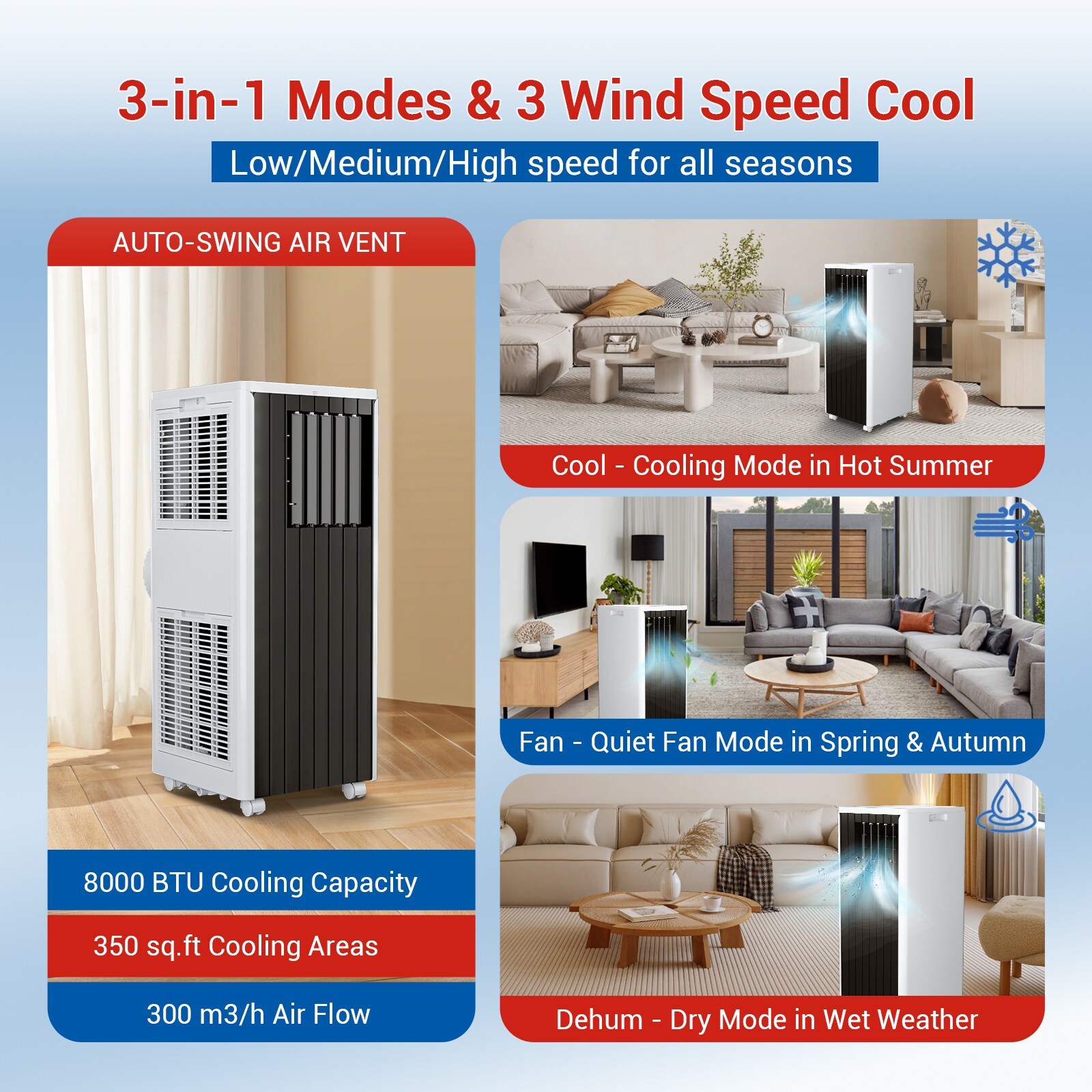 Garvee 3 in 1 Portable Air Conditioner 8000 BTUs Cooling Dehumidifying ...