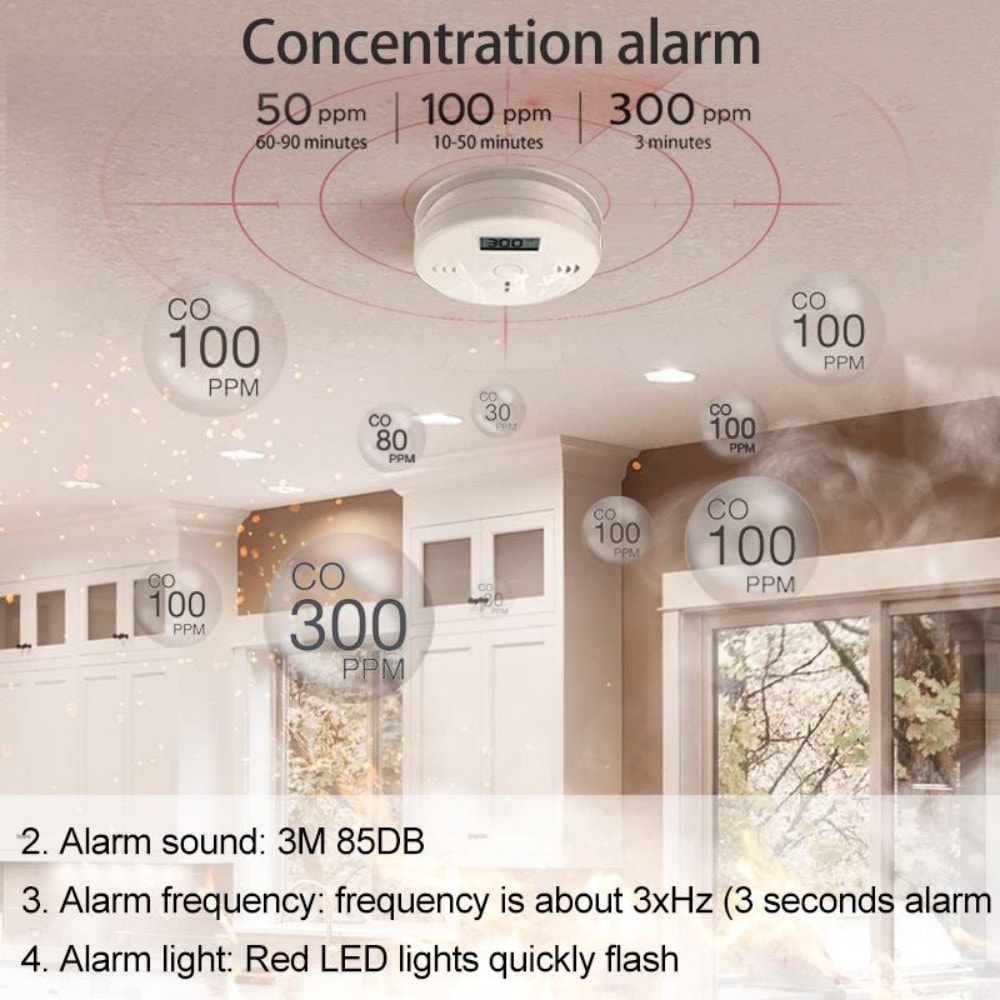 Huluwat 6Pcs CO Sensor Carbon Monoxide Detector Sound Independent CO ...