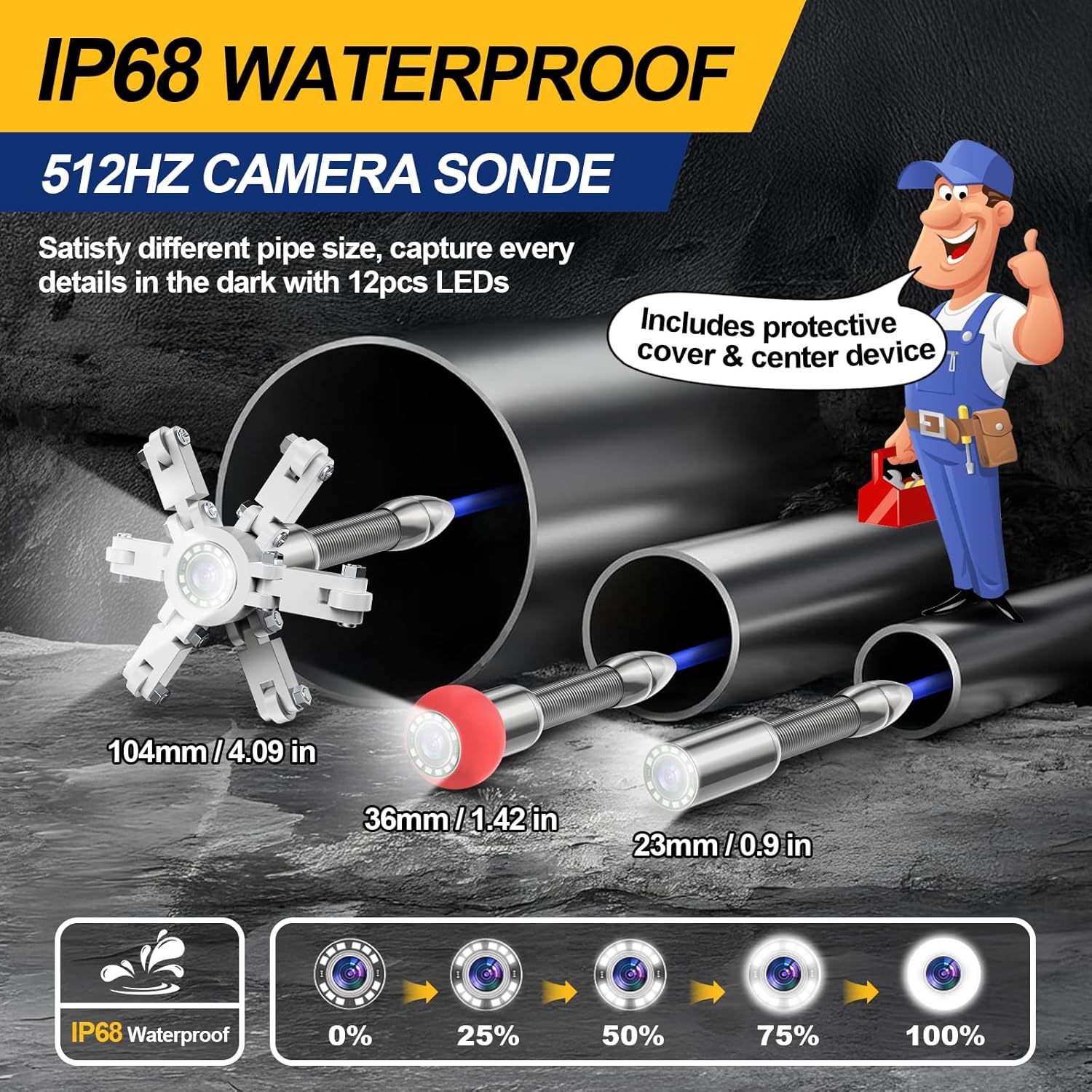 Anysun 100ft Professional Sewer Camera with 512Hz Sonde and Self ...