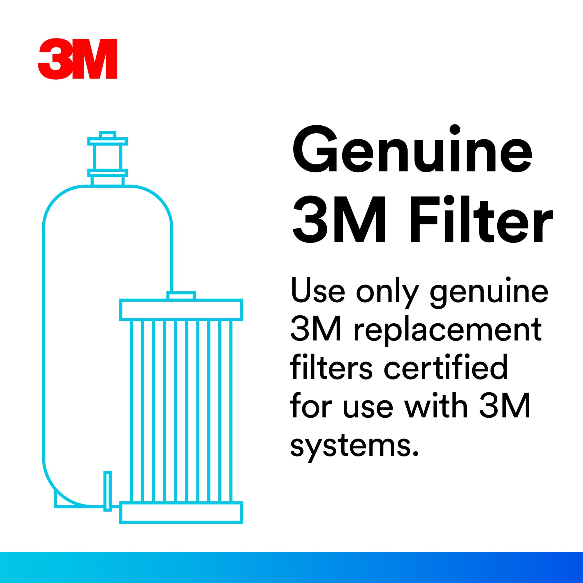 3M Under Sink Reverse Osmosis Water Filter Cartridge ROP411-20A For ...