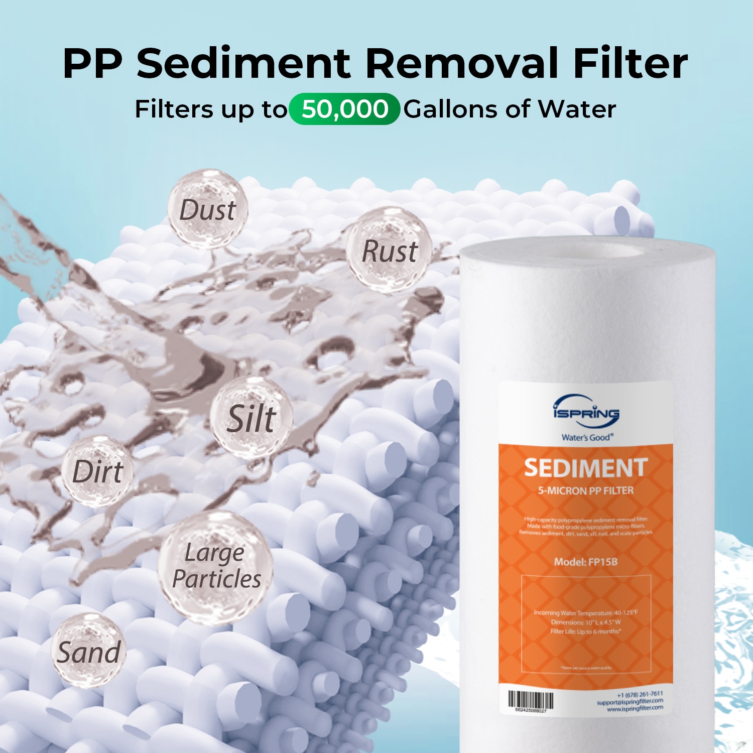 iSpring F3WGB31B Whole House Water Filter Replacement Pack with ...