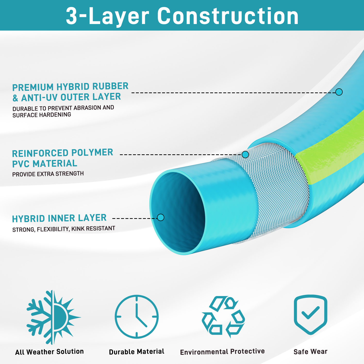 Feihu 100ft 5/8in PVC Garden Hose Green 5/8-in x 100-ft Heavy -Duty ...