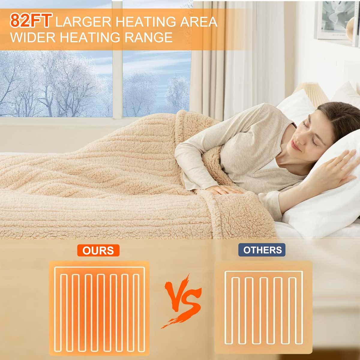 Aoibox Heated Blanket Full Size 72 x 84 Inch Double Sided Sherpa ...
