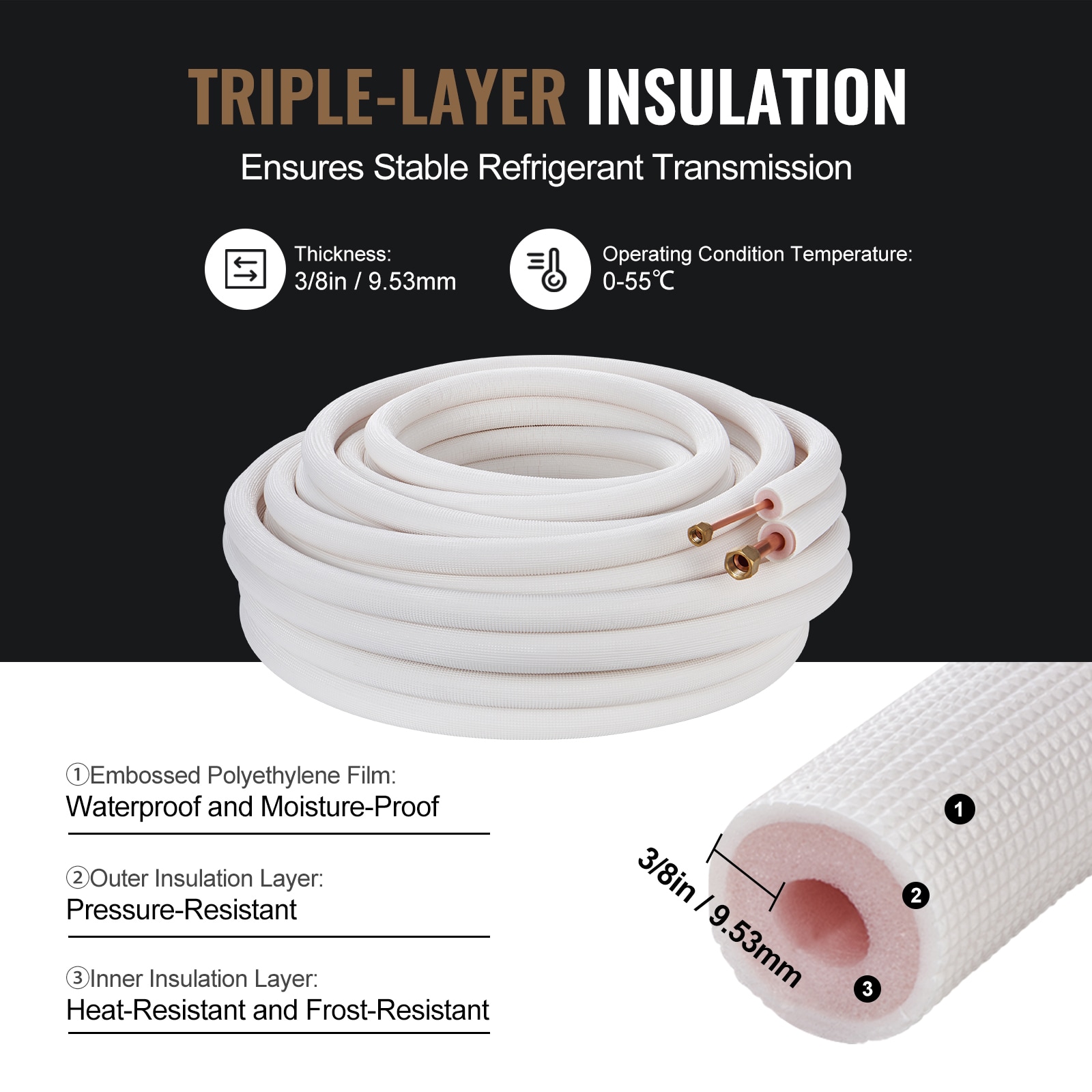VEVOR 50FT Mini Split Line Set 1/4in and 1/2in O.D Copper Pipes Tubing ...