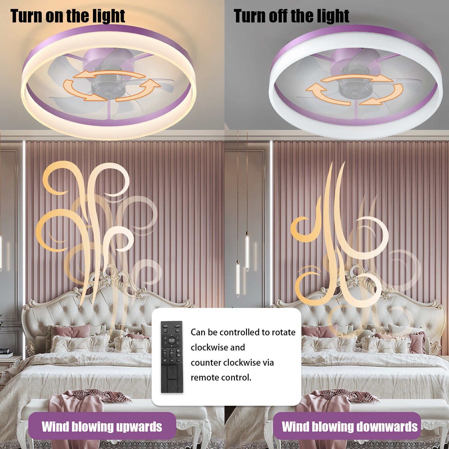 Bybafun 20-in Purple with Finished Blades Color-changing Indoor Flush ...
