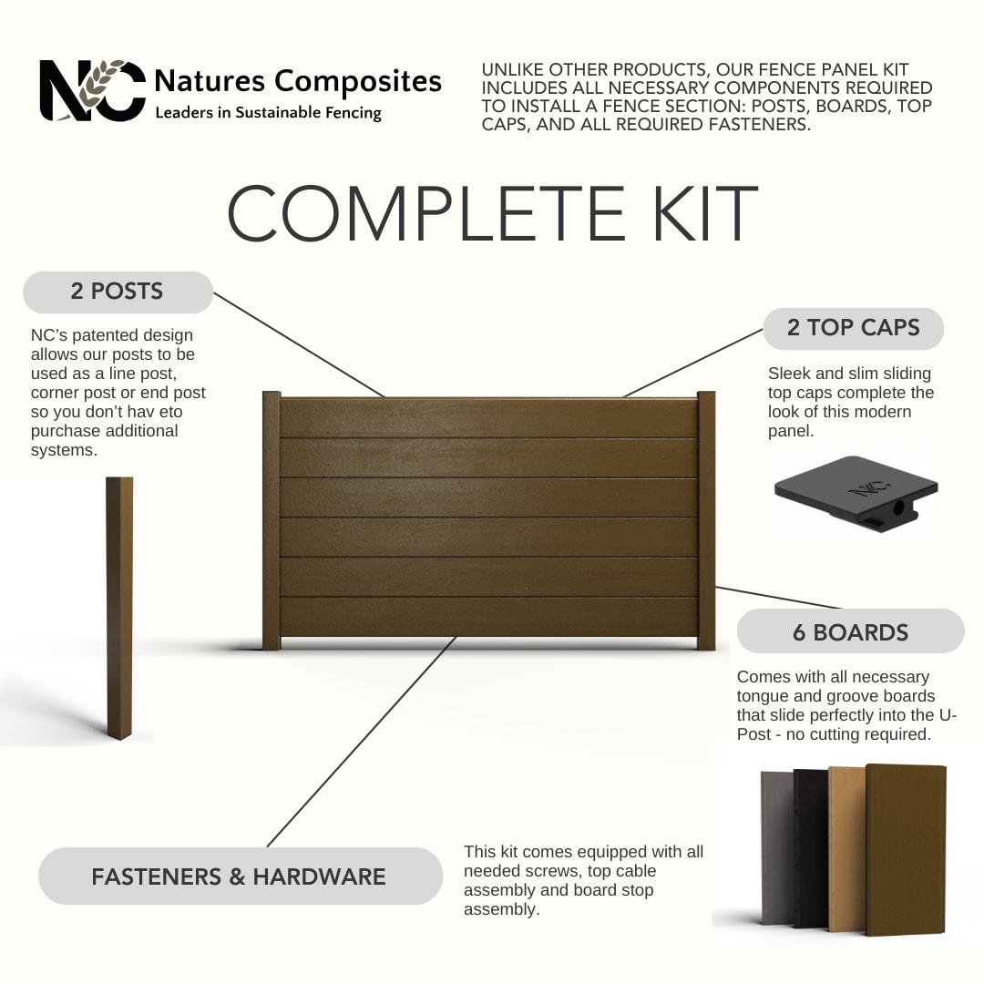 Natures Composites Modern Horizontal Privacy Perimeter 3.5-ft H x 5.75 ...